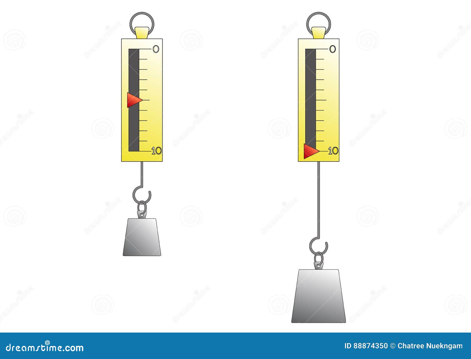 Vector Quantity Diagram for Art Stock Vector - Illustration of mass ...