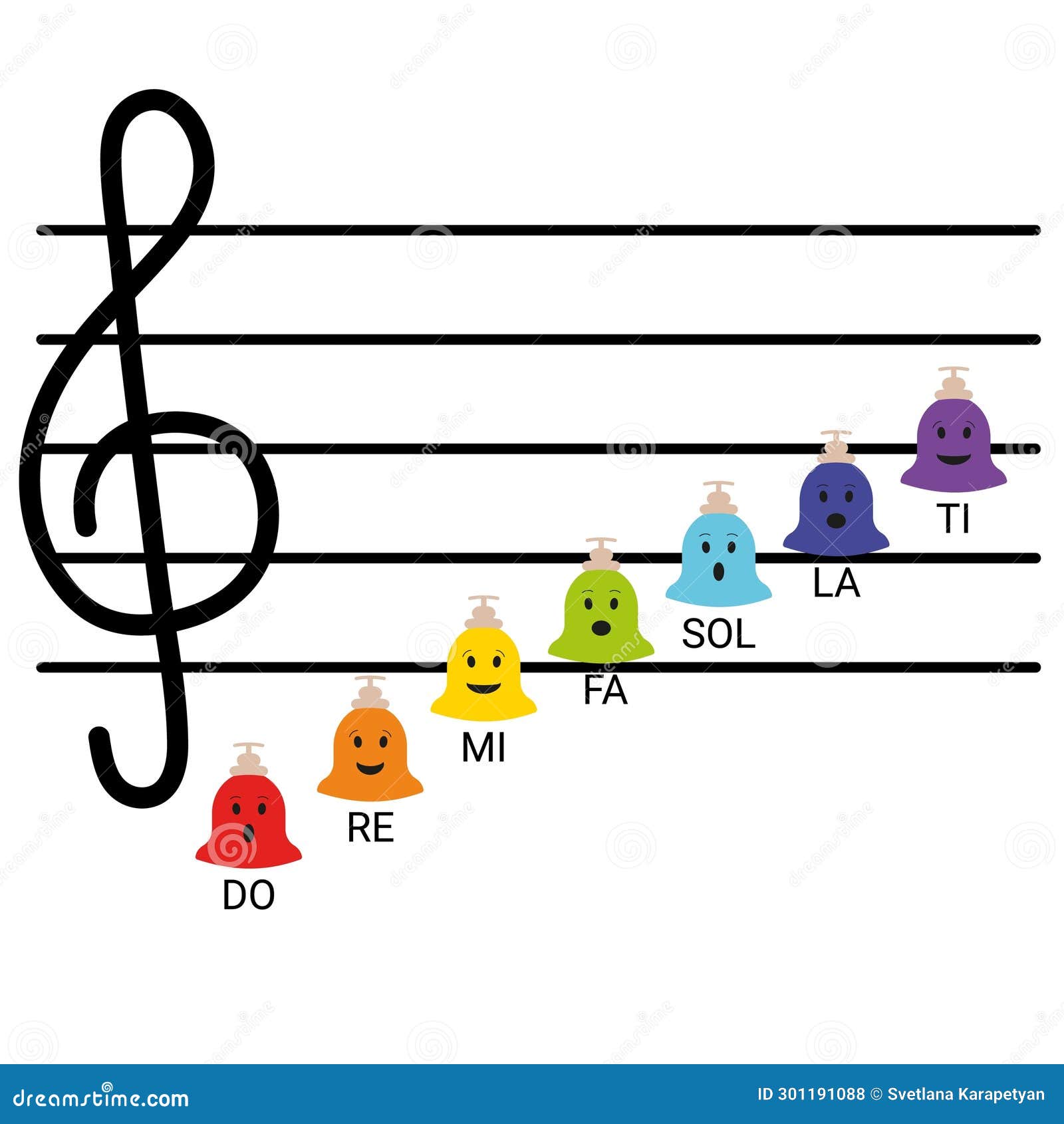 Vector Rainbow Colored Musical Bells with Notes and Treble Clef for ...