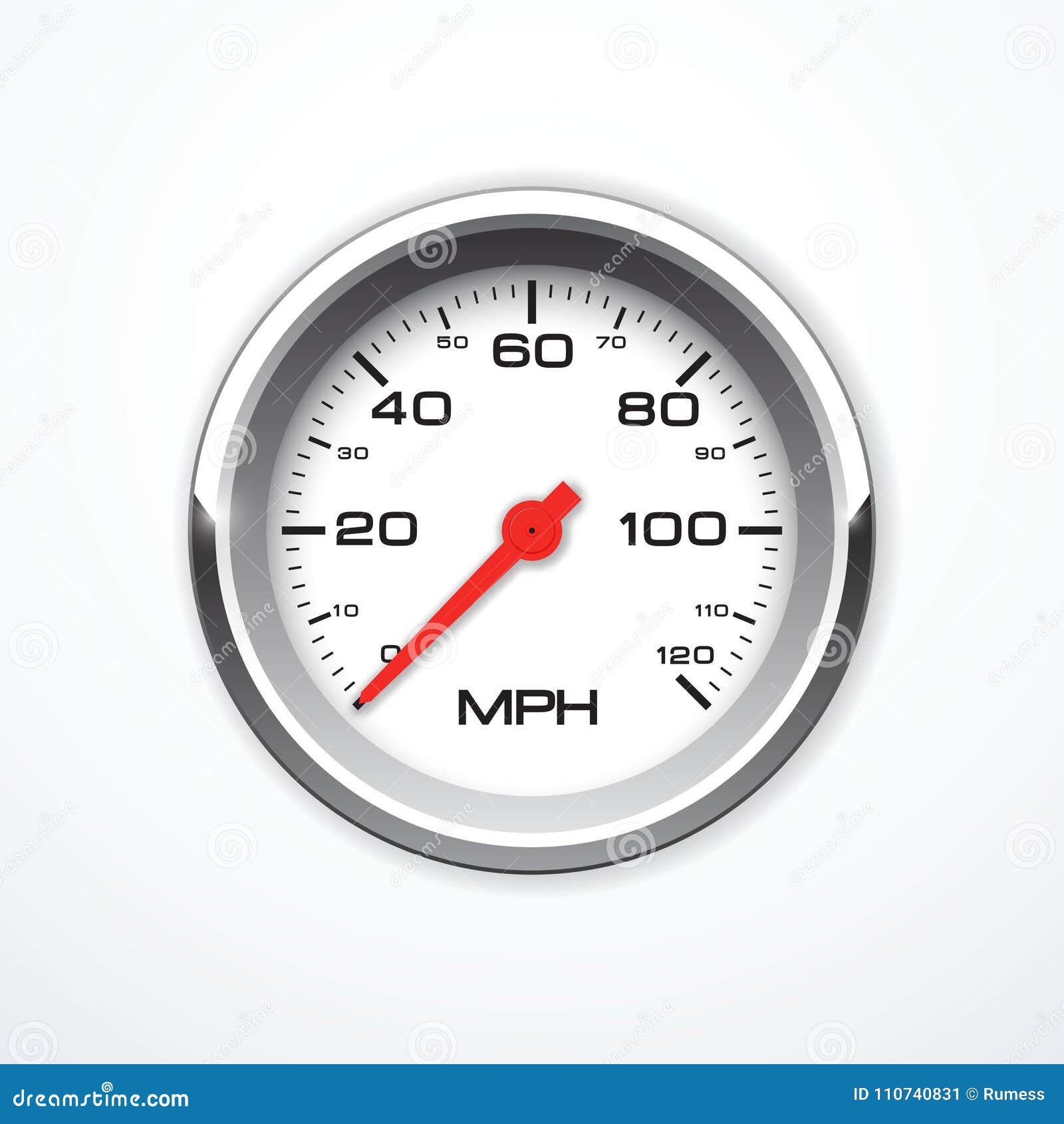 Realistic Speedometer. Car Odometer Speed Counter Dial Meter Rpm Motor ...