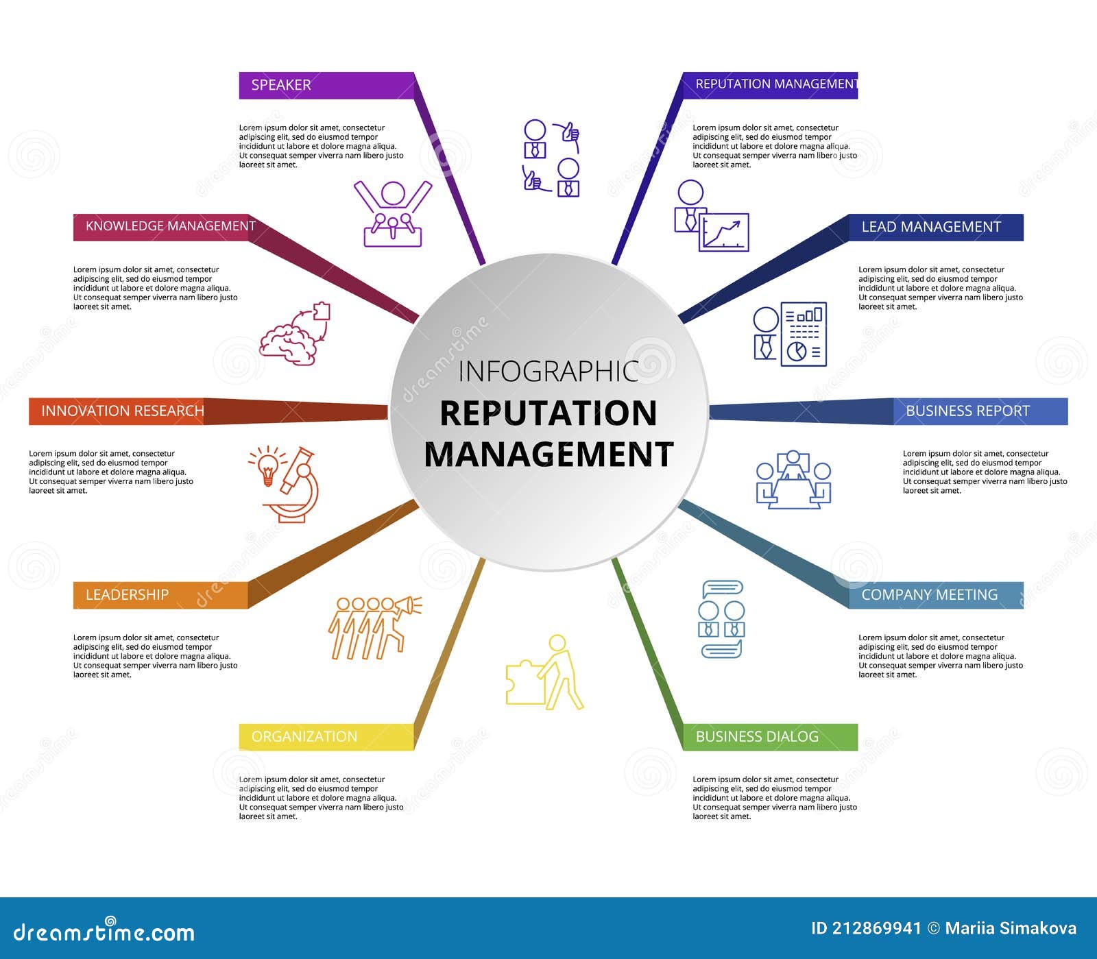 Infographic Reputation Management Template. Icons in Different Colors ...