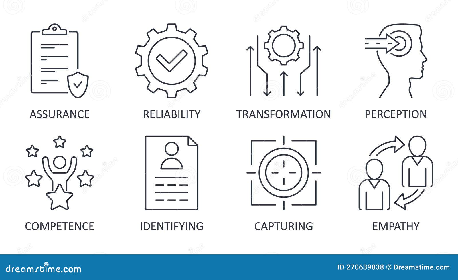 Vector Responsiveness Icons Editable Stroke Line Icon Set Simple