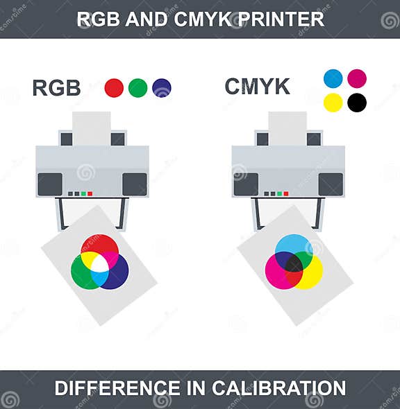 Vector Rgb and Cmyk Printer Stock Vector - Illustration of laser ...