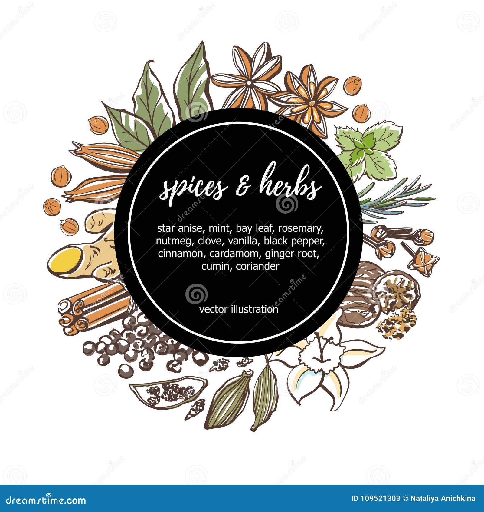 Vector Round Composition with Spices and Herbs Stock Vector ...
