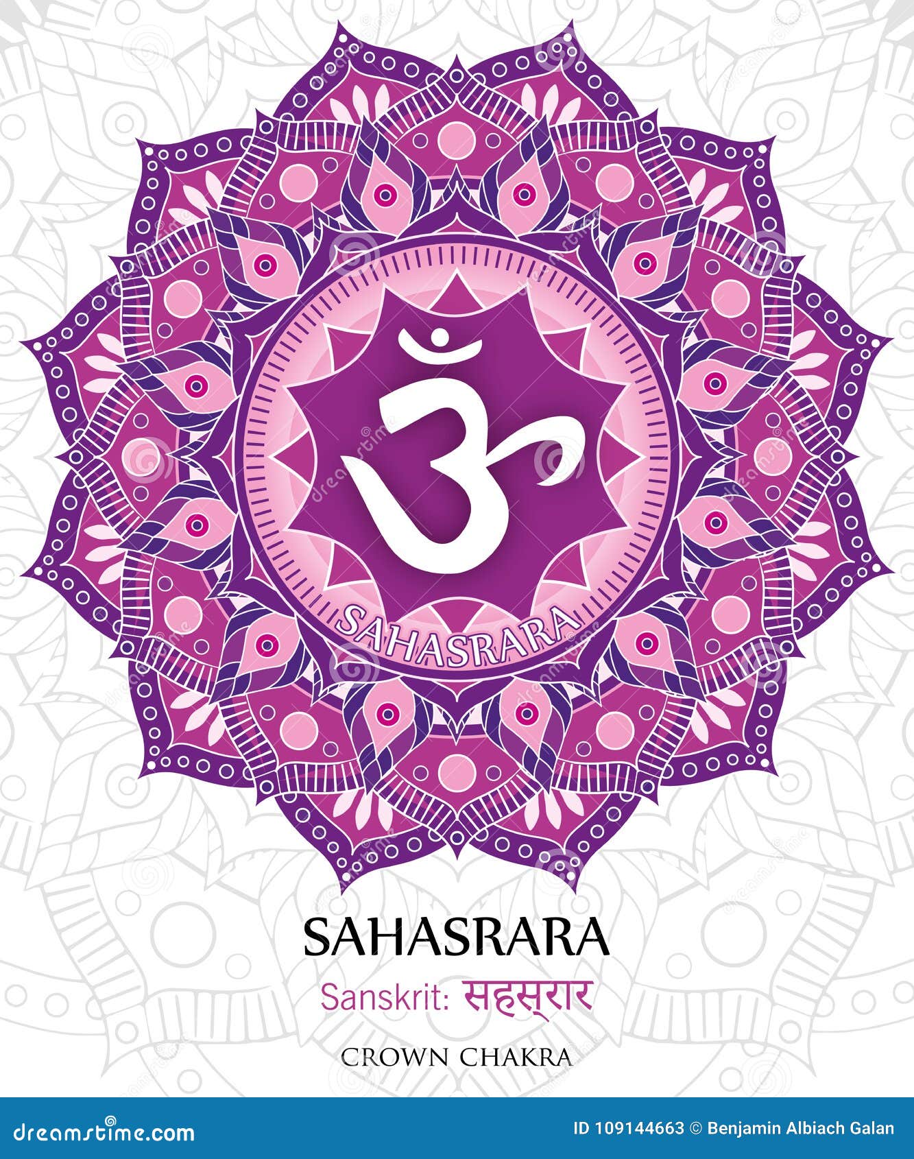 Vector of Sahasrara chakra stock vector. Illustration of yoga - 109144663