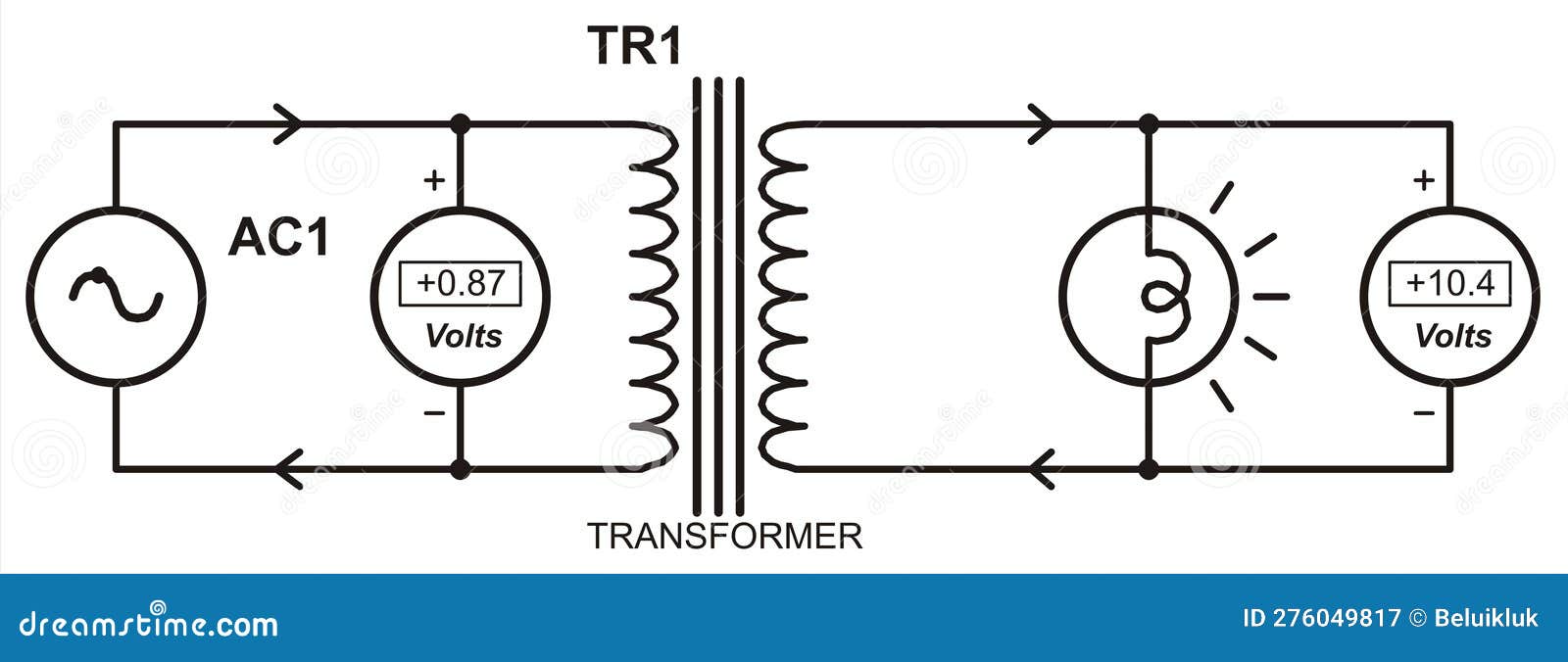 Lamp Properties Line Icons. Vector Illustration Include Icon ...