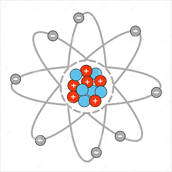Vector Science Model of Atom Stock Vector - Illustration of chemical ...