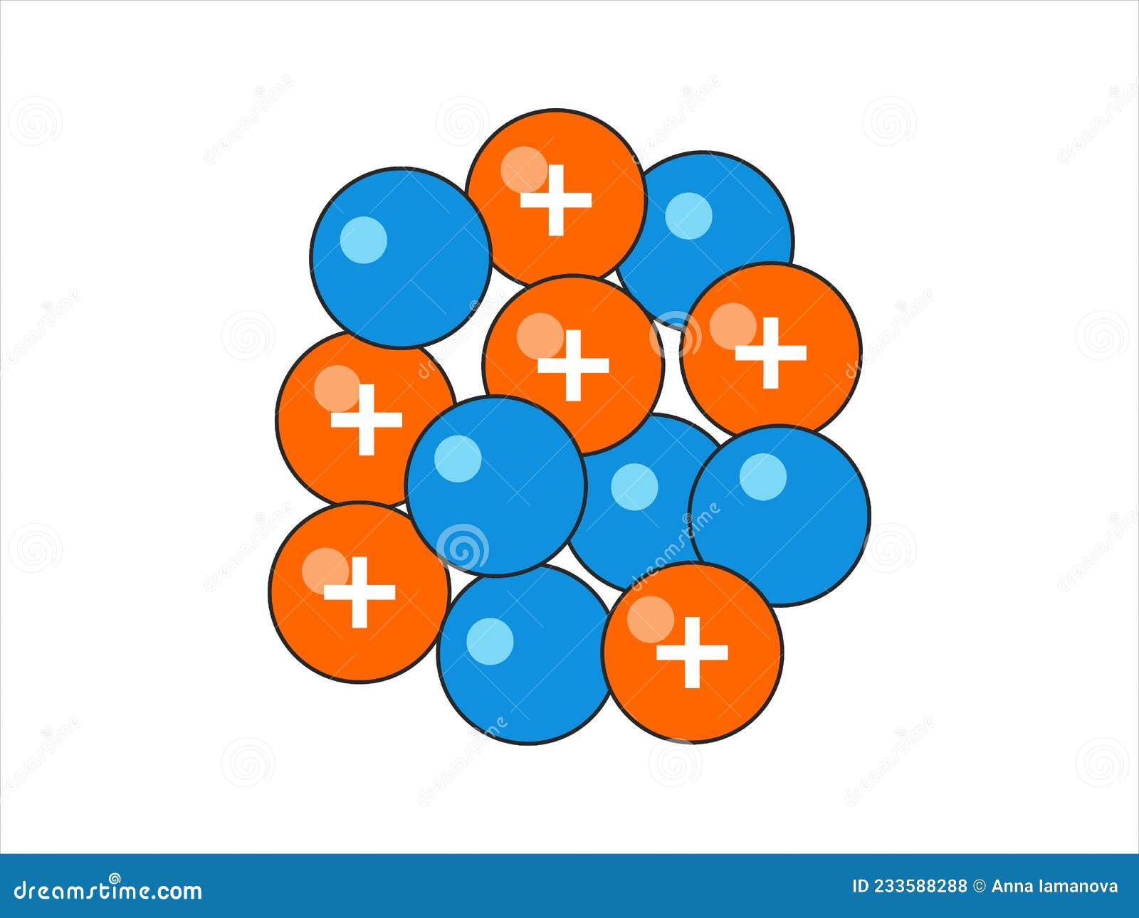 Atomic Nucleus With Protons And Neutrons Vector Illustration ...