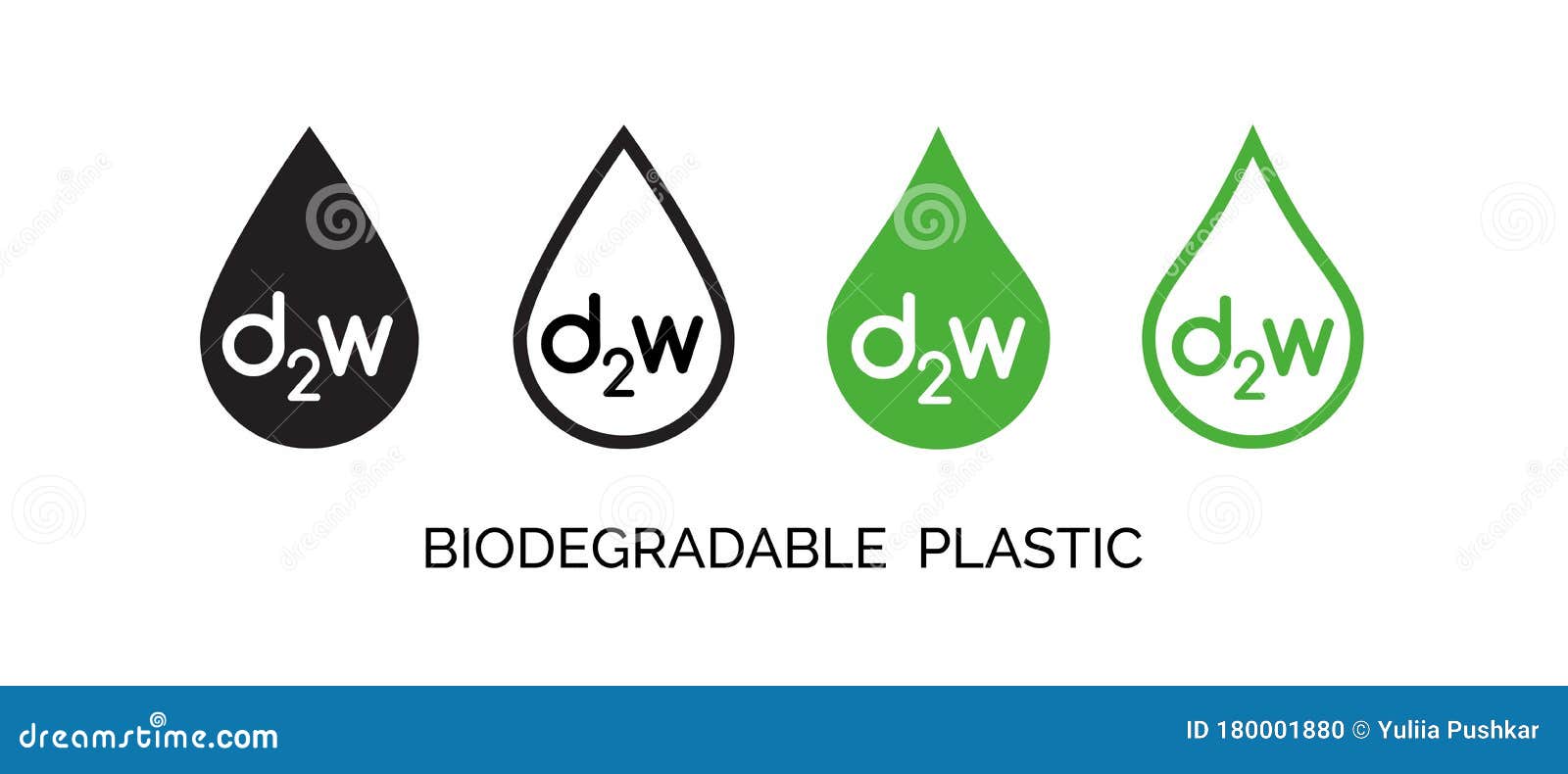 Vector Set of Biodegradable Plastic Icons. D2w Different Signs Stock ...