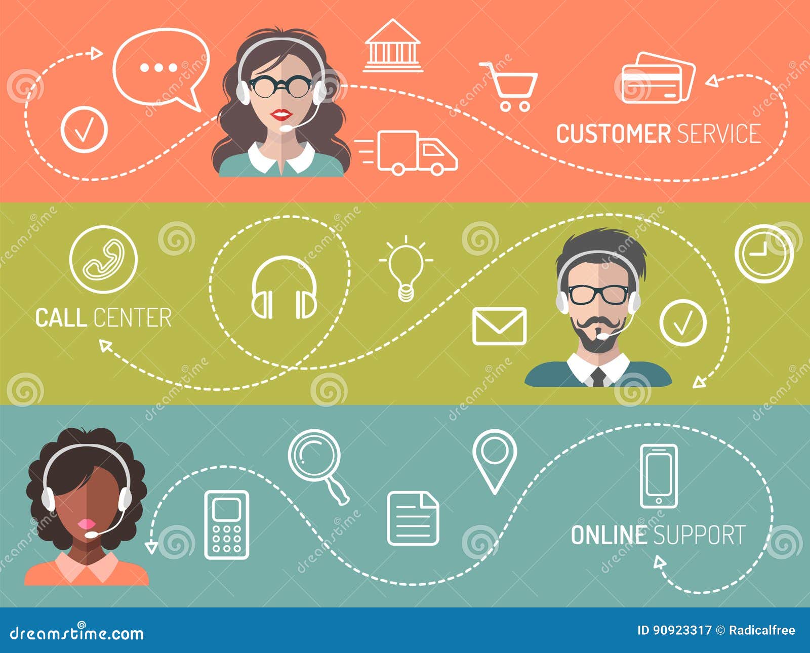 Vector Set of Call Center, Customer Service, Online Support Banners in ...