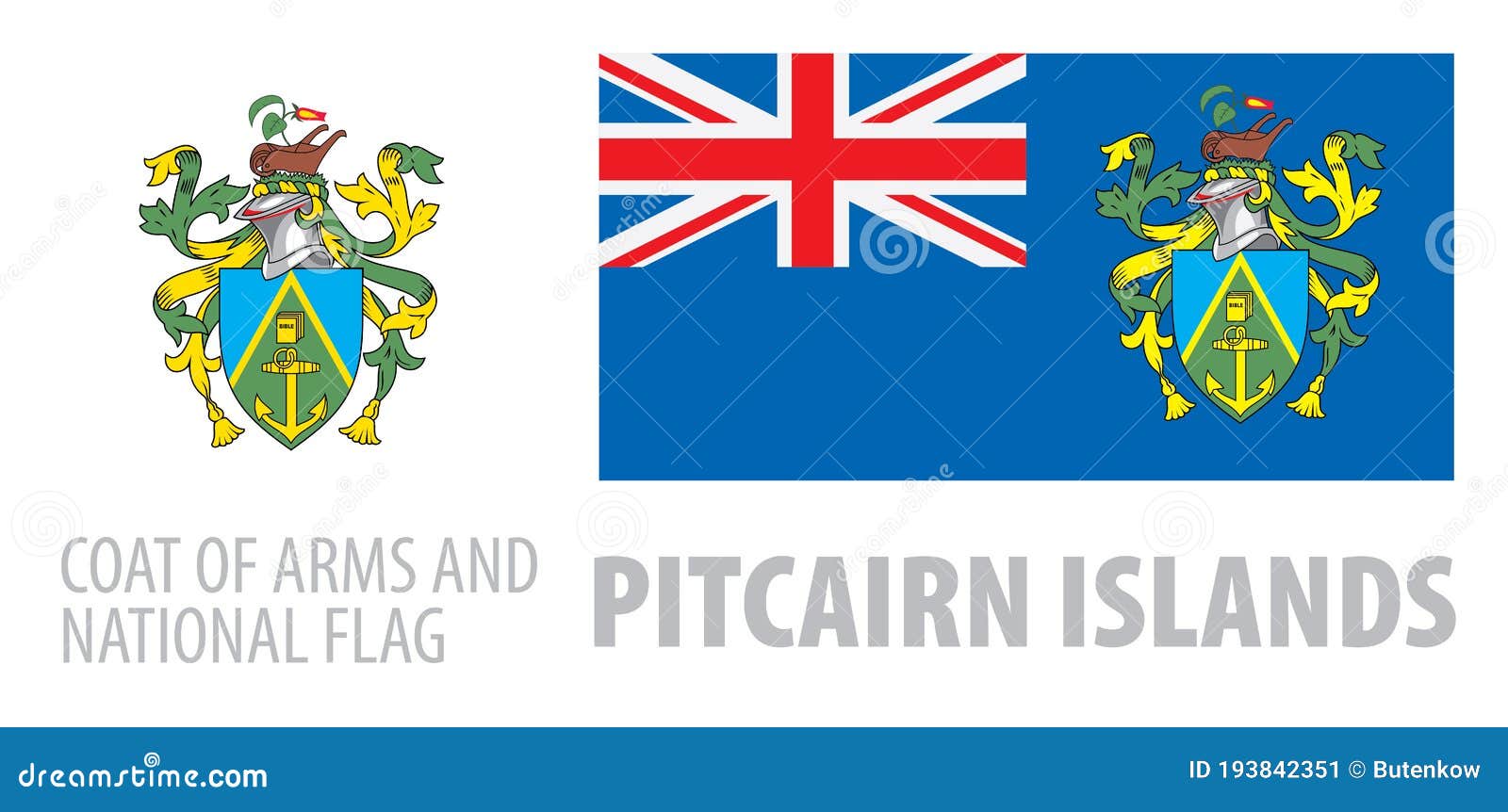 Flag Of Pitcairn Islands Royalty-Free Stock Photo | CartoonDealer.com ...