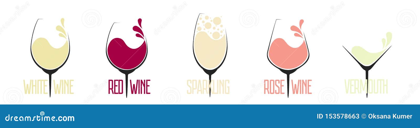 Types Of Wine Glasses Educational Labeled Classification Example ...