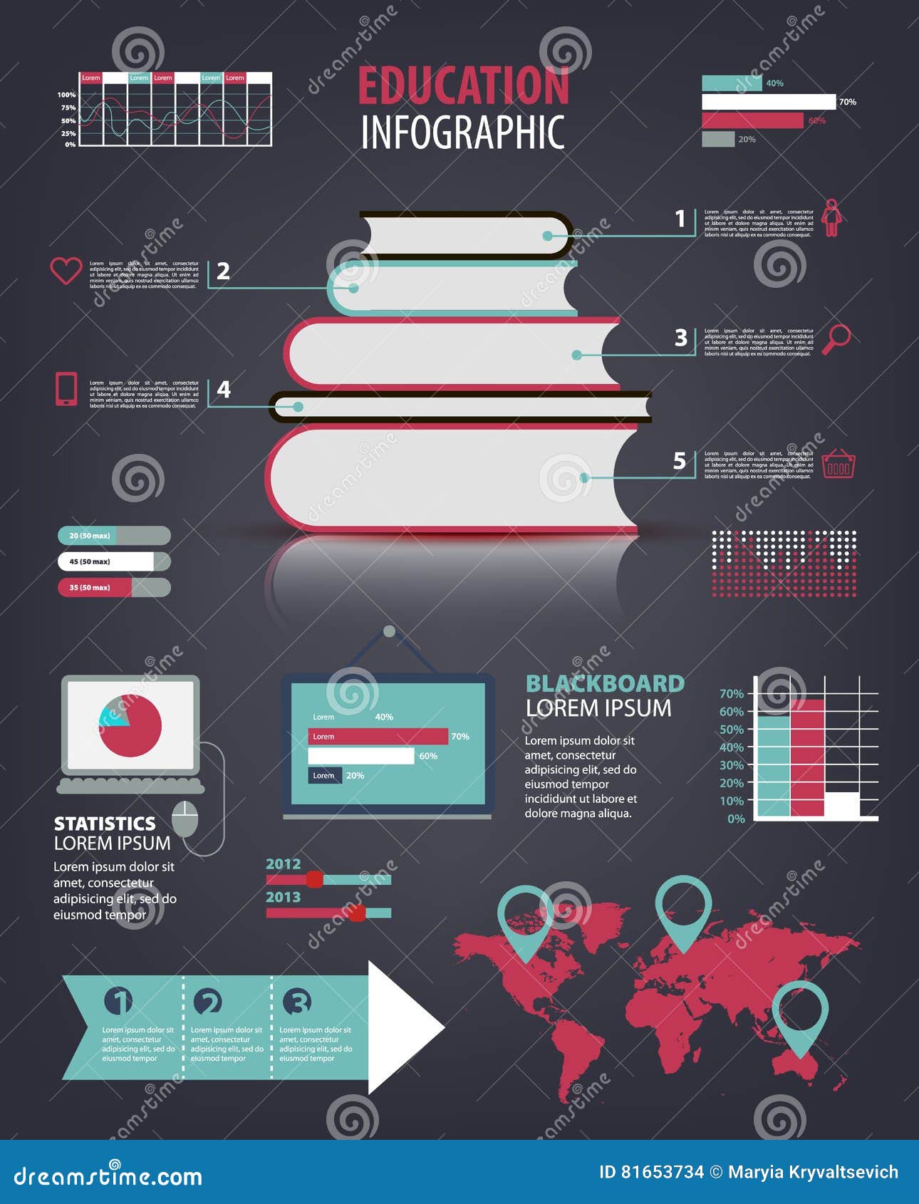 Vector Set of Education, Learning Infographics. Colorful Charts Stock ...