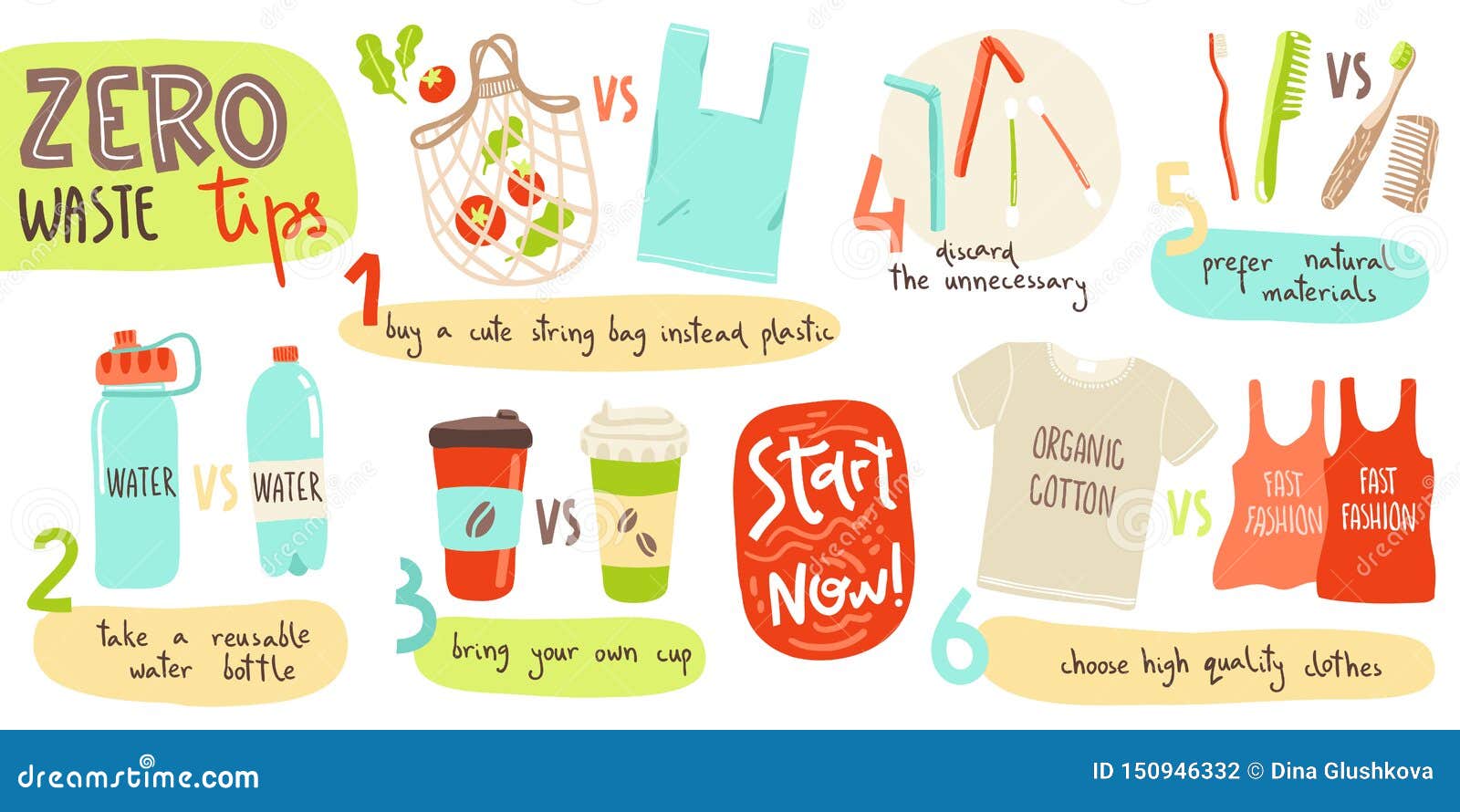 Vector Set with Hand Drawn Elements of Zero Waste Life. No Plastic ...