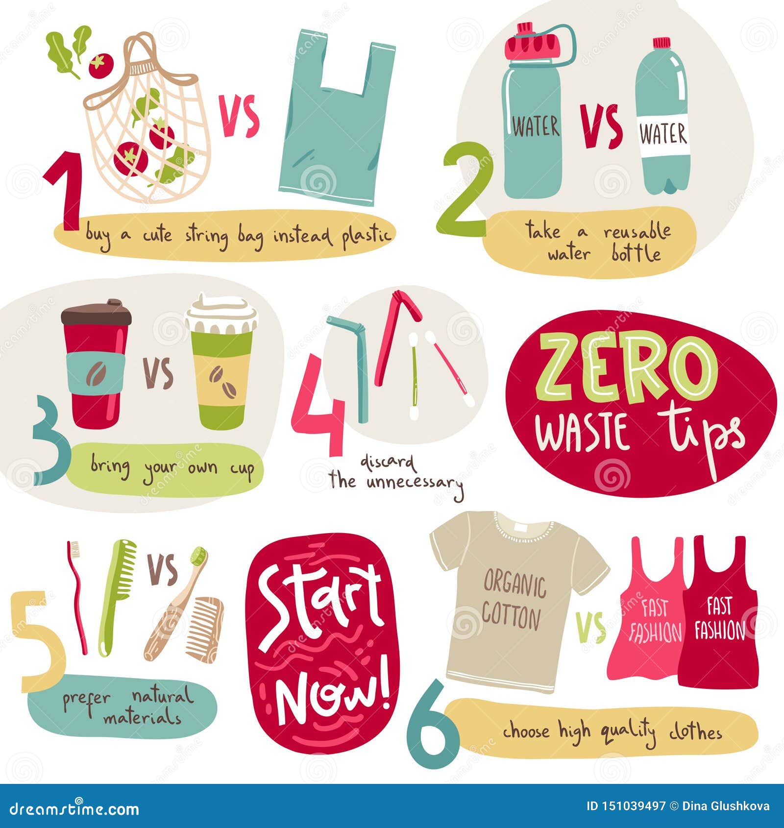 Vector Set with Hand Drawn Elements of Zero Waste Life. No Plastic ...