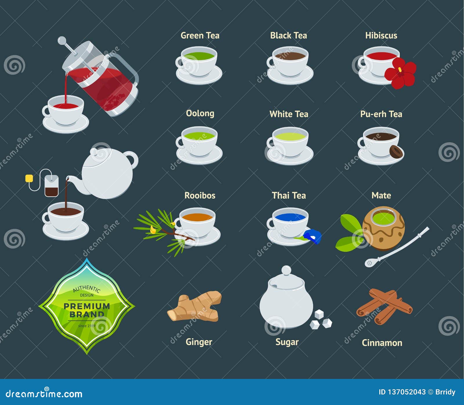 Vector Set of Illustrations of Different Varieties of Tea Stock Vector ...