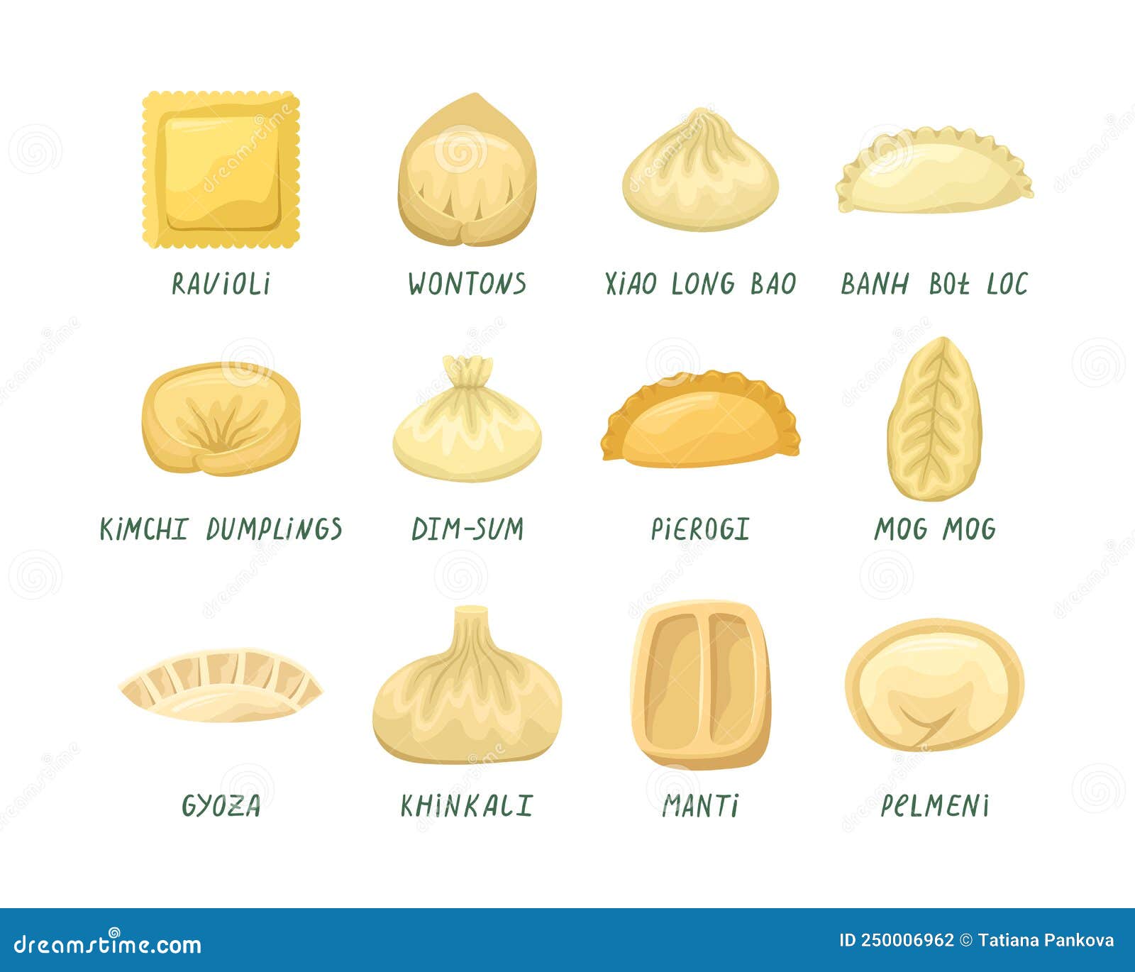 Vector Set of Illustrations of Dumplings from Different Countries of ...