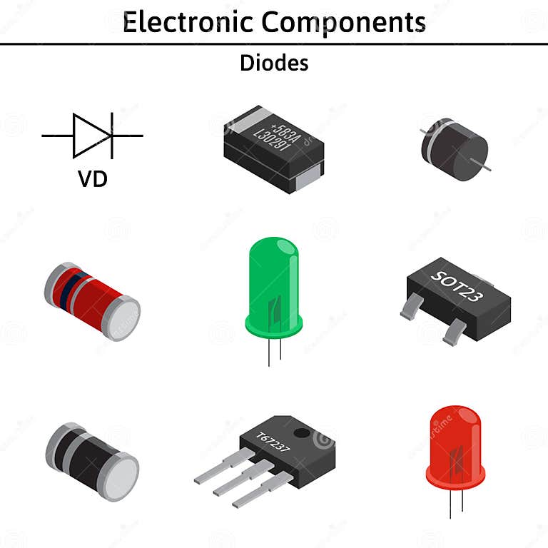 Vector Set of Electronic Components. Diodes. Stock Vector ...