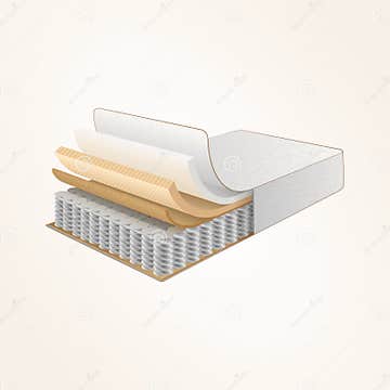 Vector Set Mattress Section on Layers Stock Vector - Illustration of ...