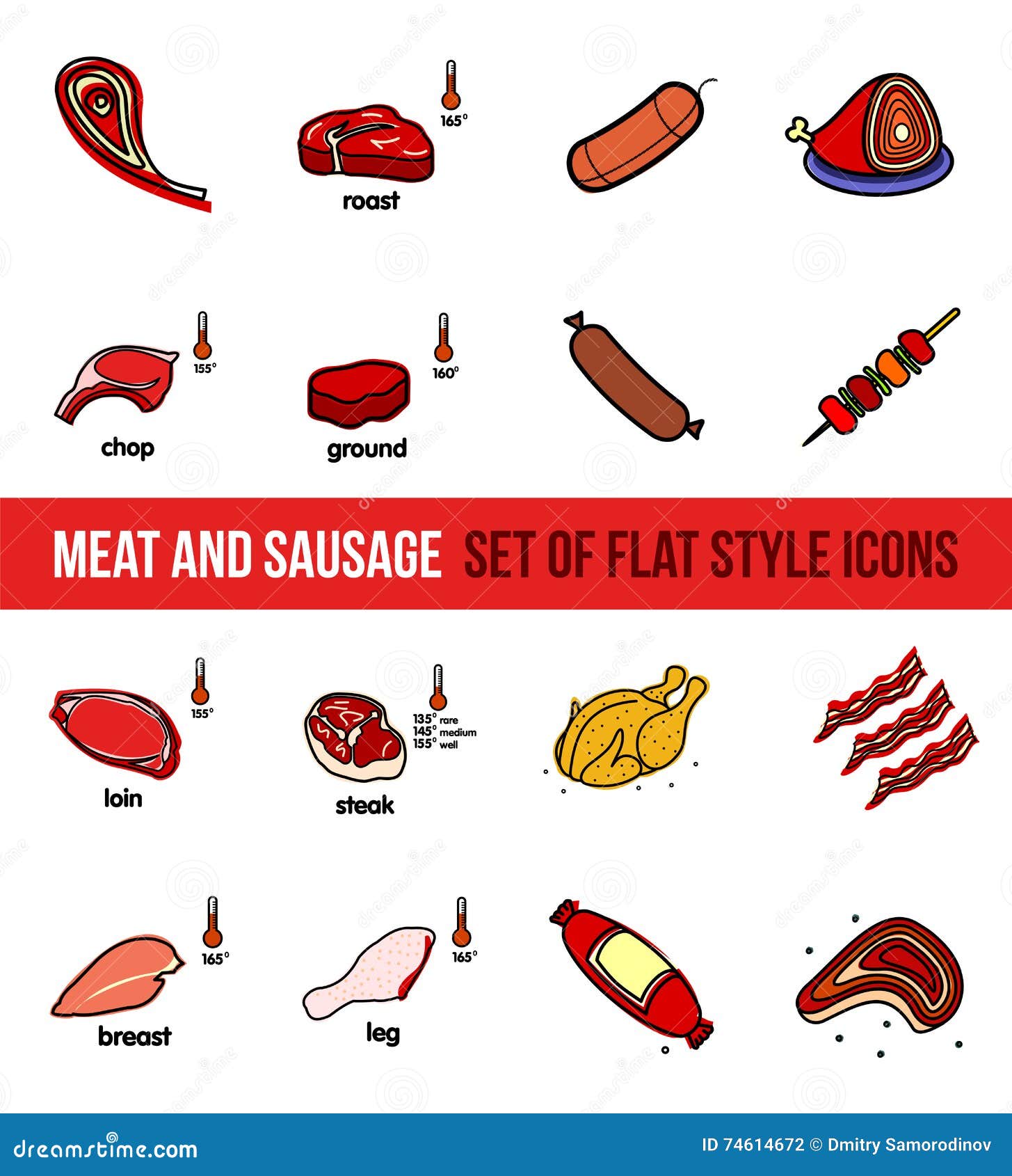 Vector Set of Meat Products Stock Illustration - Illustration of pork ...