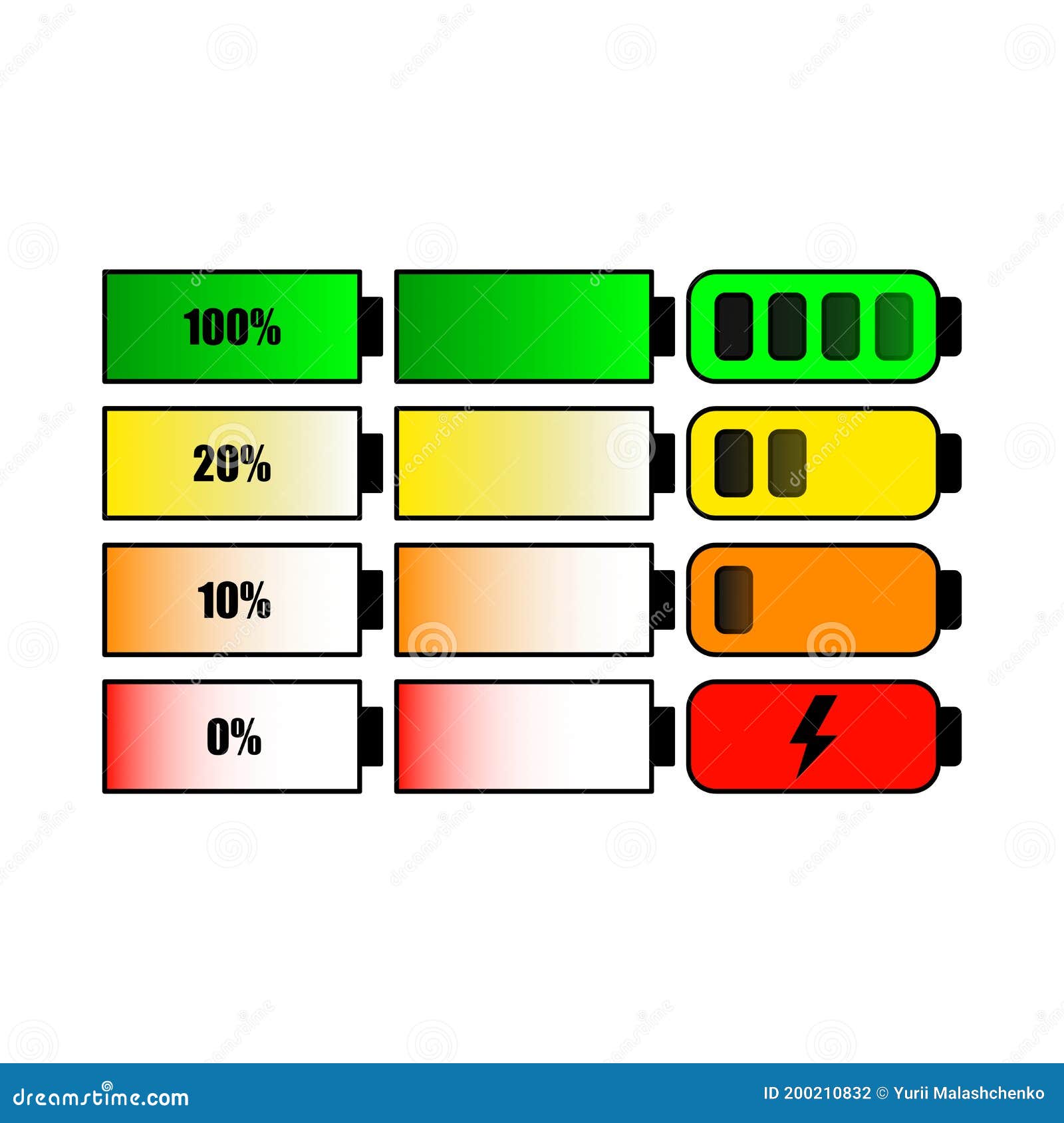 Vector Set of Mobile Device Charge Indicator. Stock Vector ...