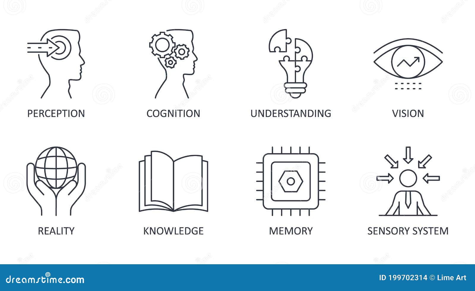 Knowledge understanding
