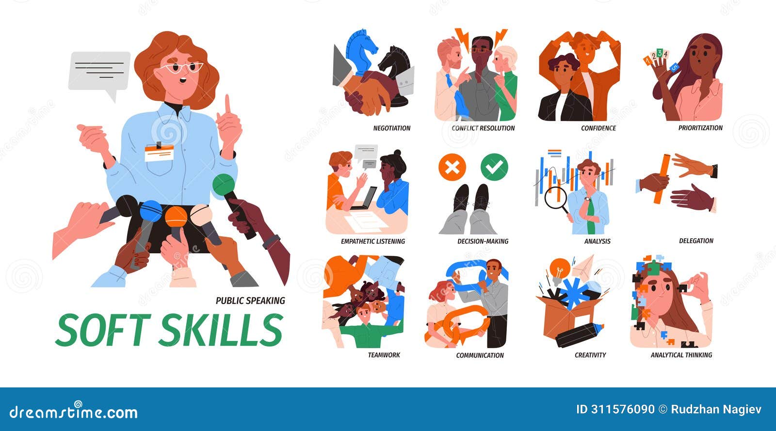 Vector Set of Personal Abilities for Business Stock Vector ...