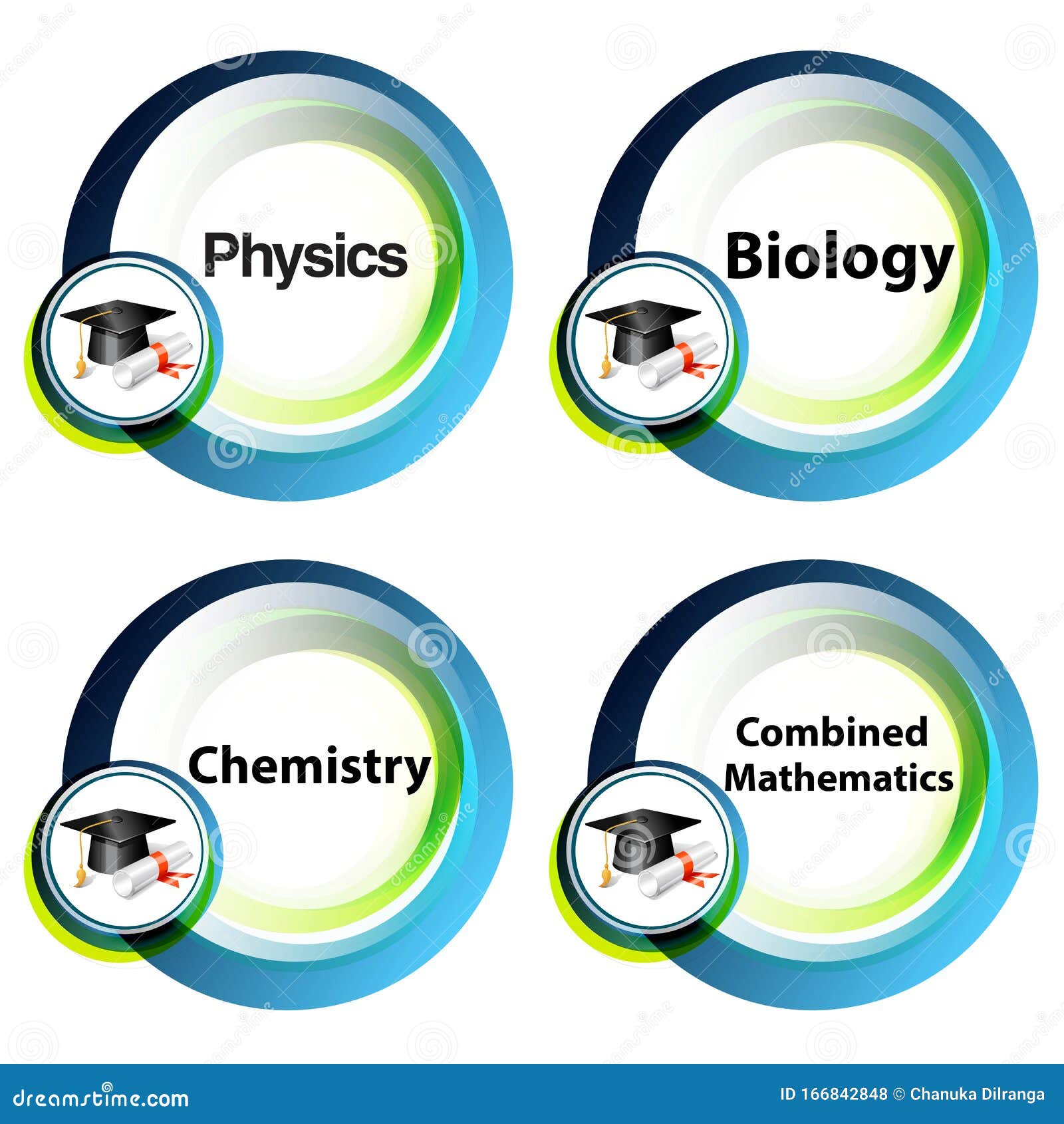 Vector Set of Science Logos, Biology, Physics, Chemistry,combined ...