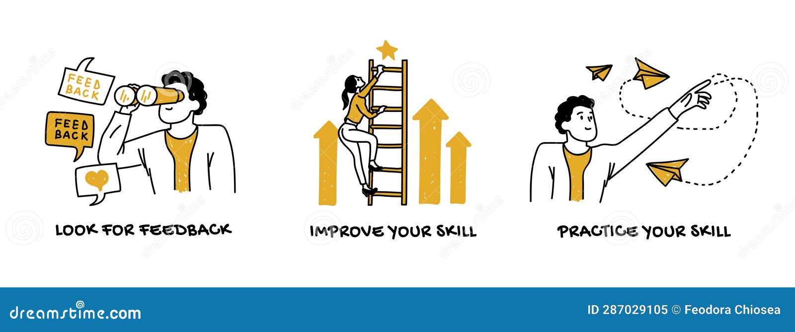 Vector Set Self Development, Self Assessment, Personal Growth Stock ...