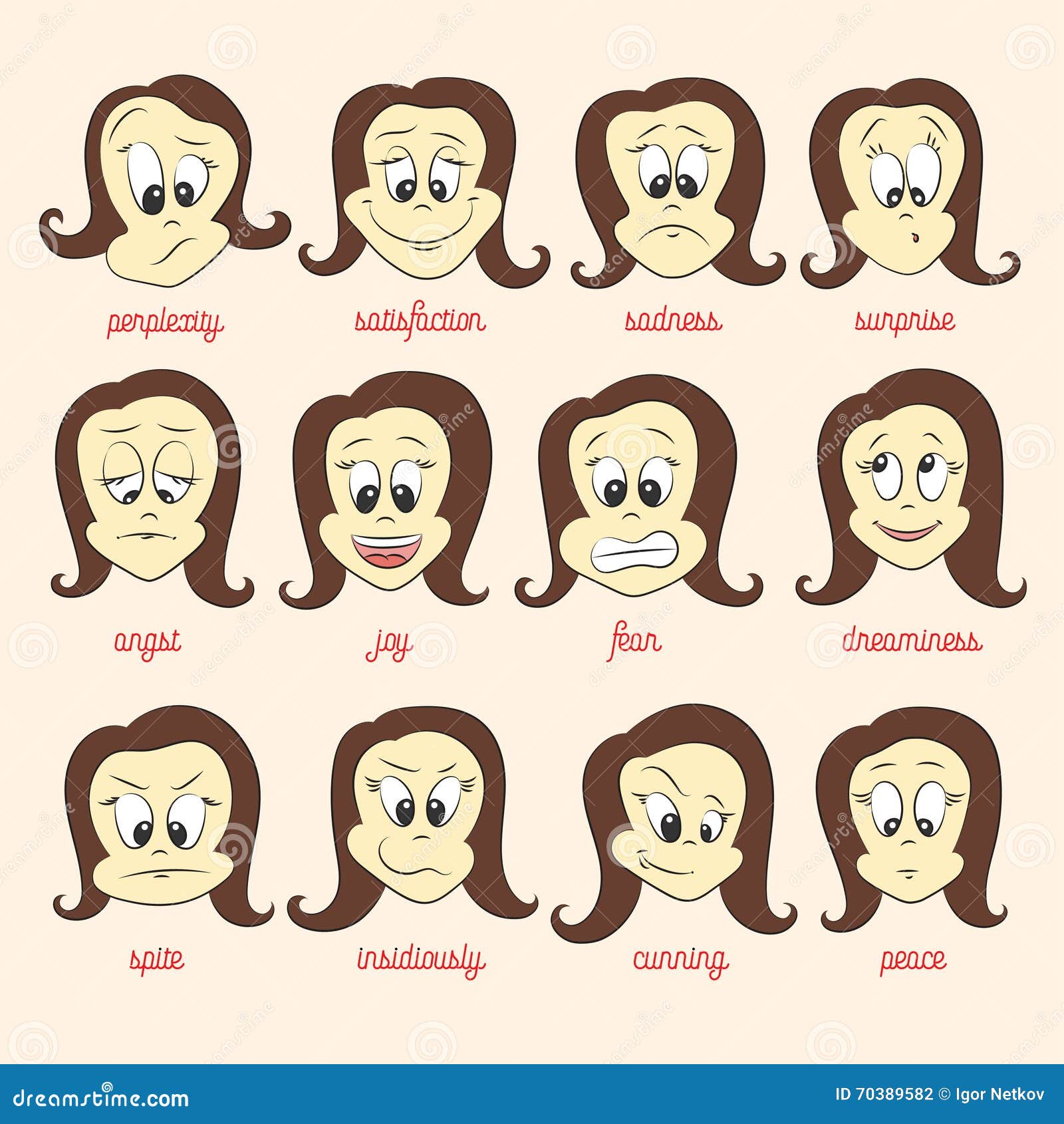 Vector set of smile faces stock vector. Illustration of emoticon - 70389582