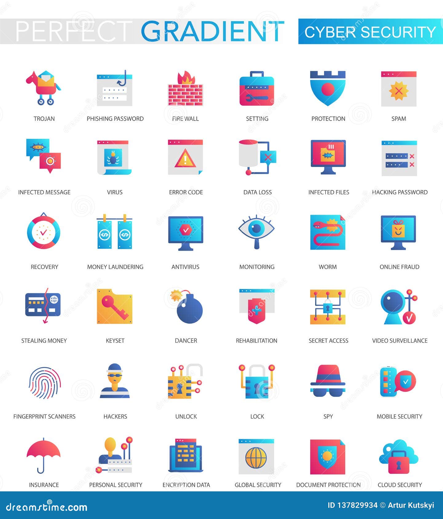 Vector Set of Trendy Flat Gradient Cyber Security Icons. Stock Vector ...