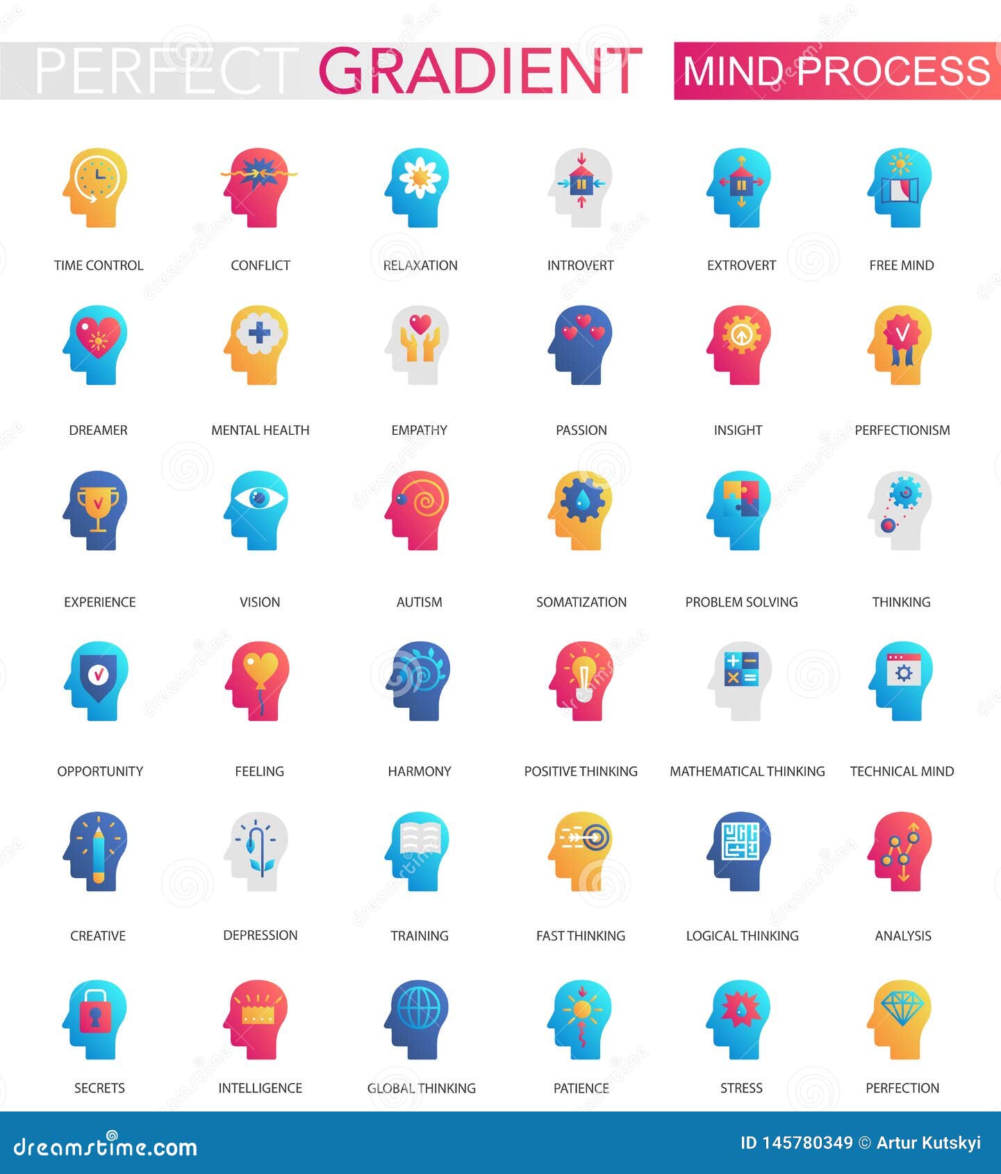 Vector Set of Trendy Flat Gradient Mind Brain Process Icons. Stock ...