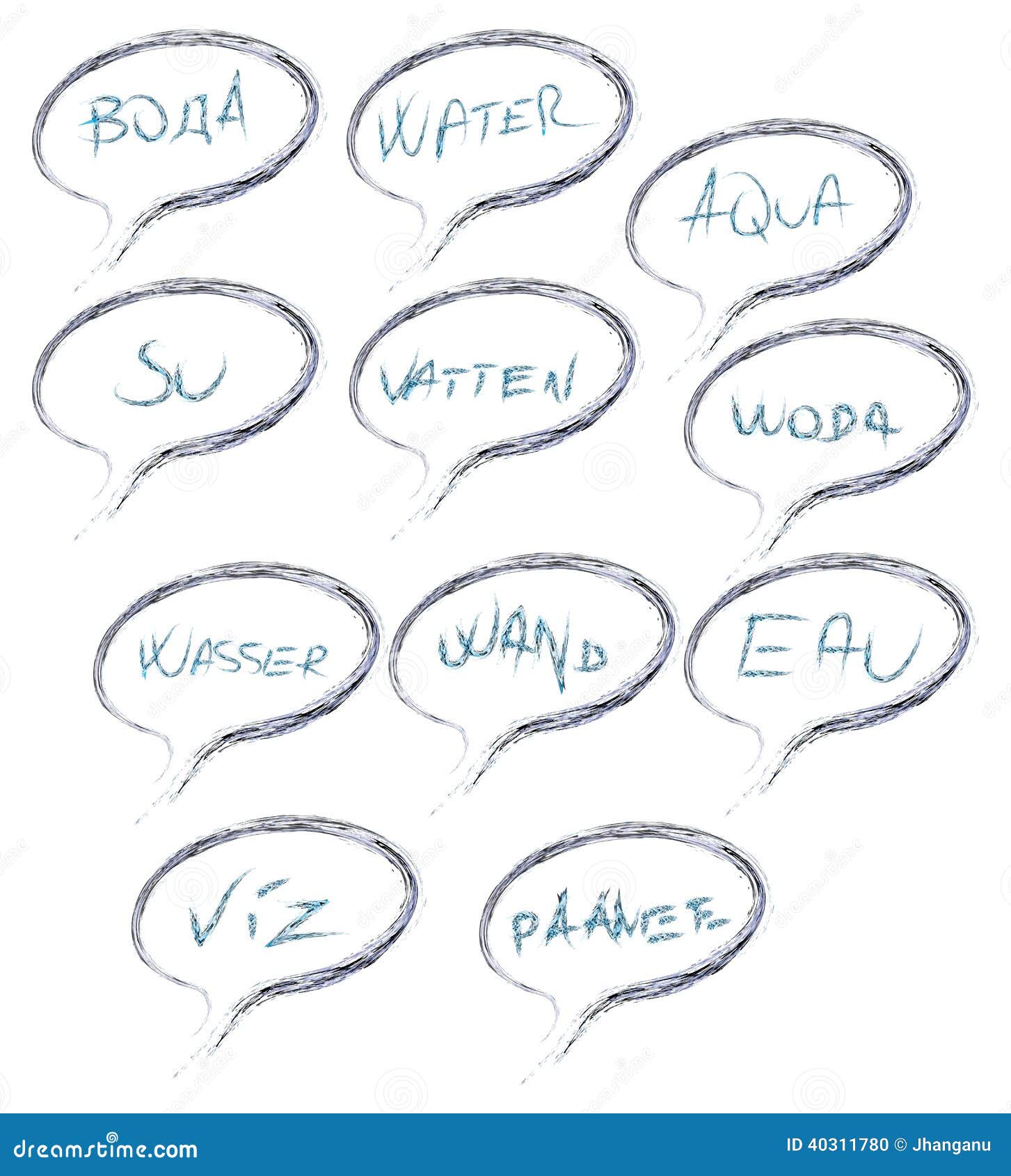 Word Waterin Diverse Languages Stock Illustration - Illustration of ...