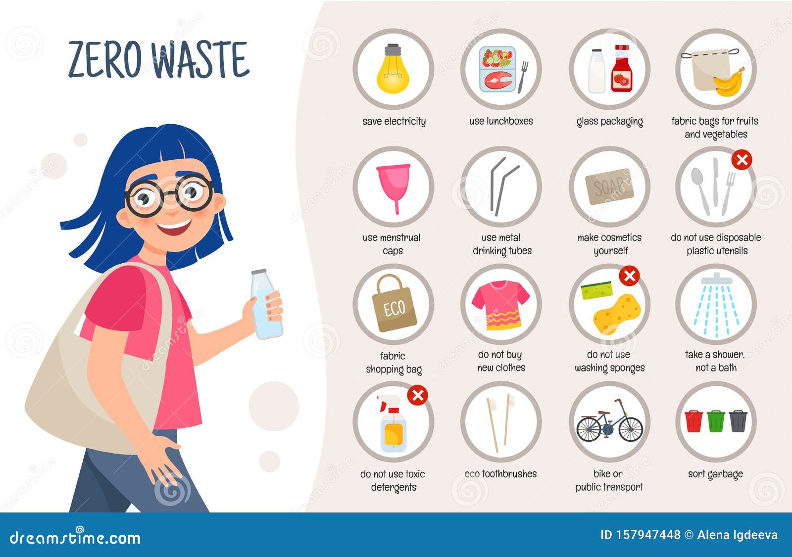 Vector Set of Zero Waste Tips. Stock Vector - Illustration of icon ...