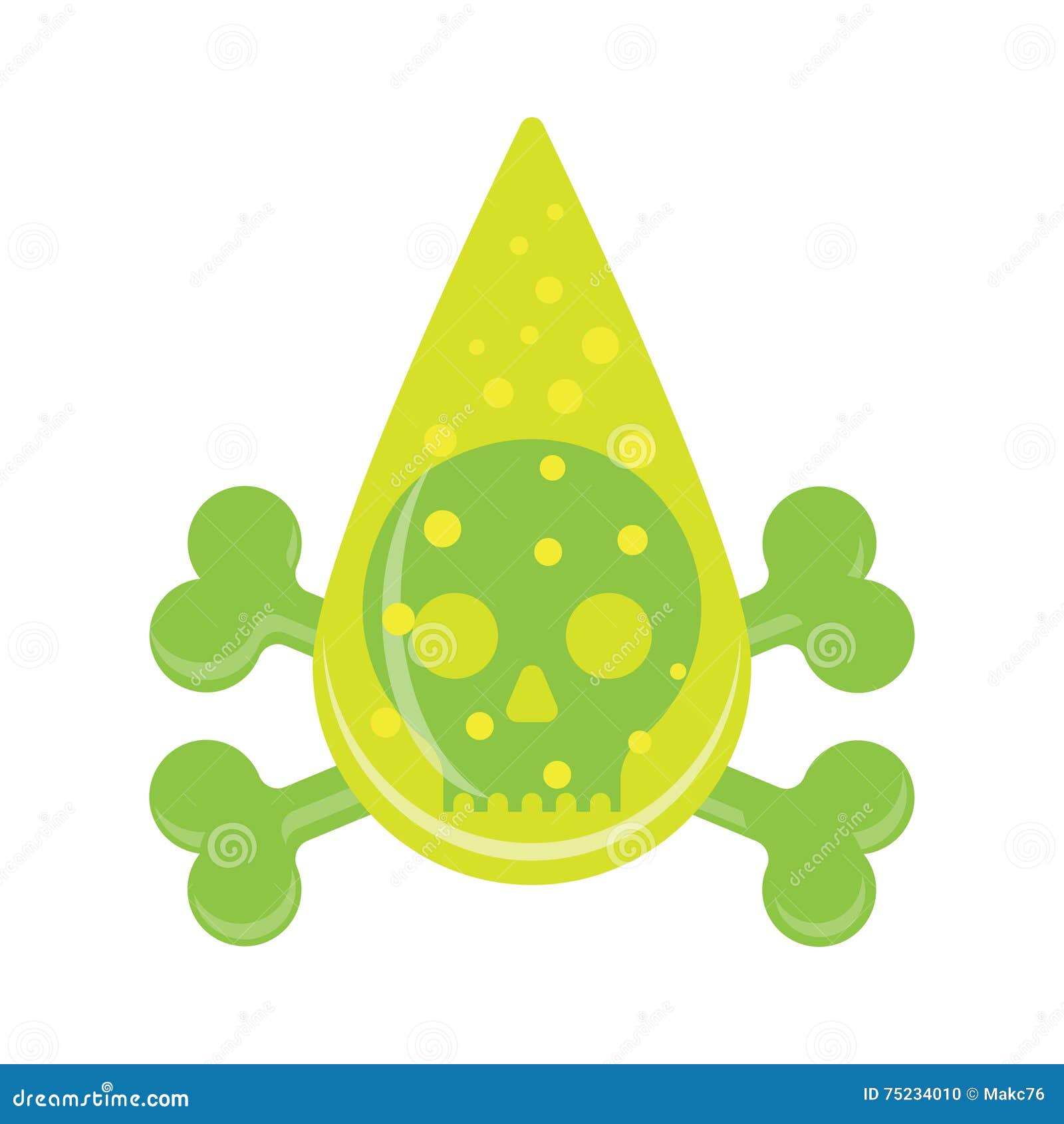 Vector Sign. Drop Skull. Poison Symbol. Stock Vector - Illustration of ...