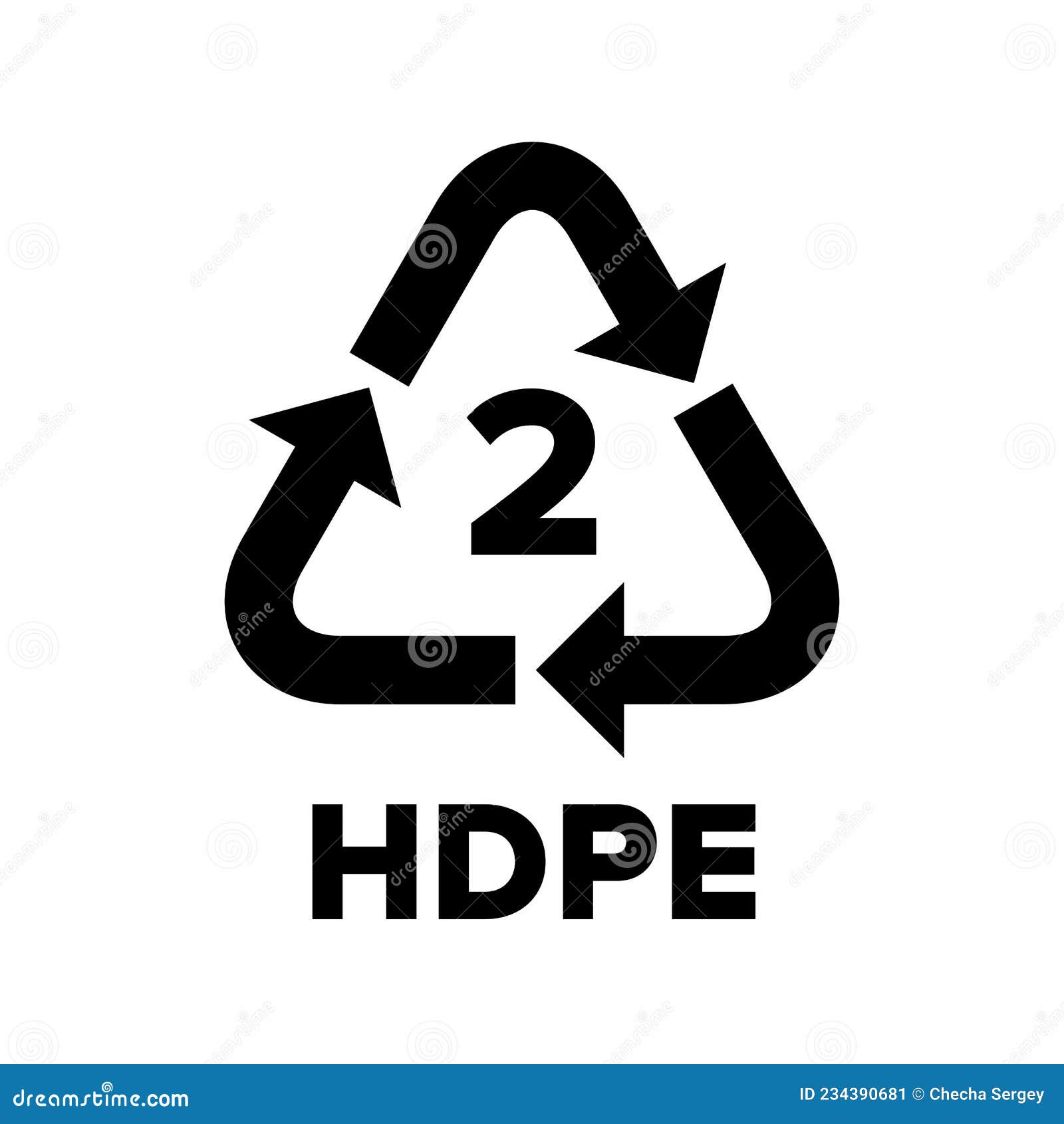 Plastic Recycling Code Applied To Packaging (PEHD, HDPE, PE). Stock ...