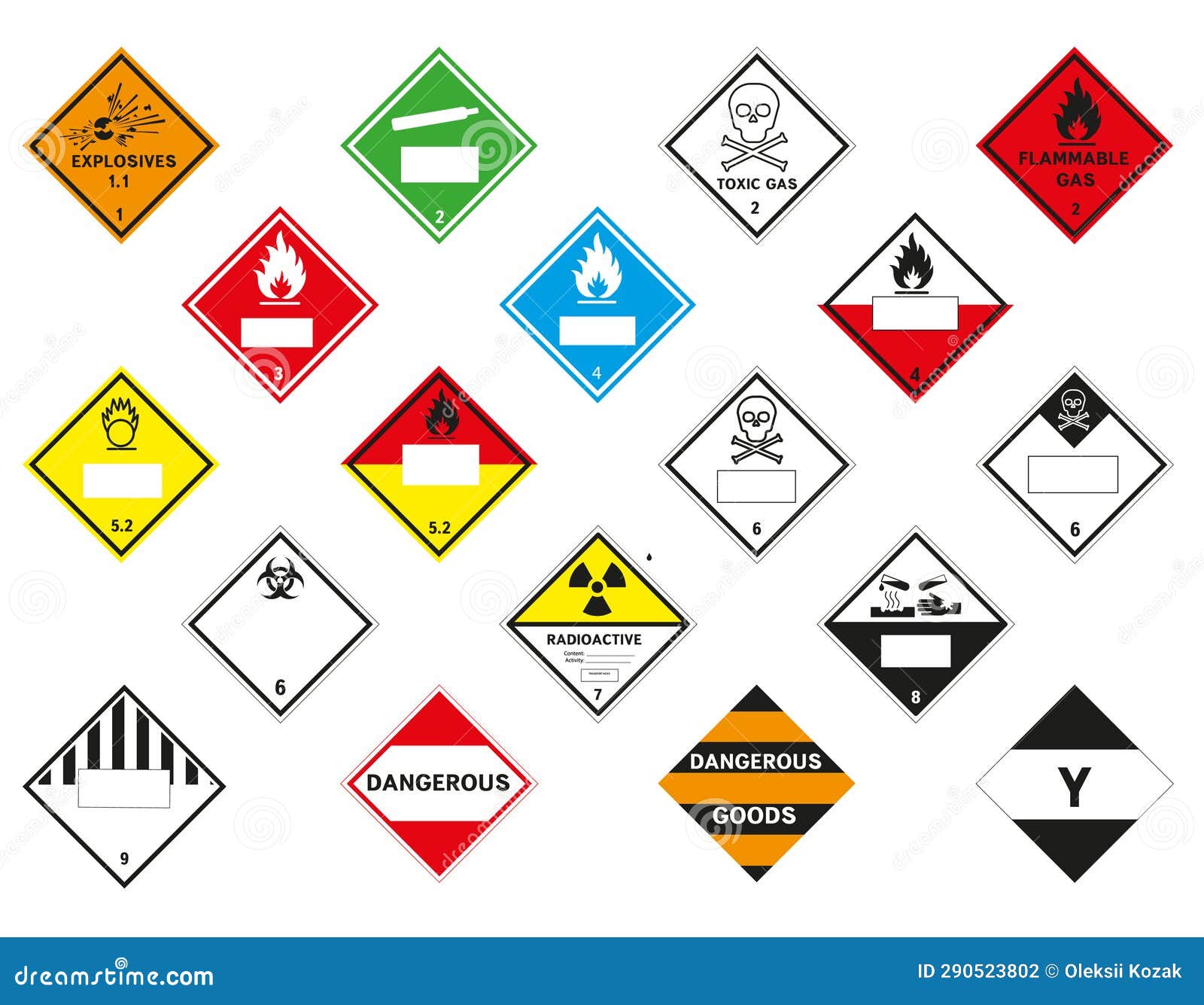 Vector Signs for Marking Dangerous Goods. for Marking Boxes and Crates ...