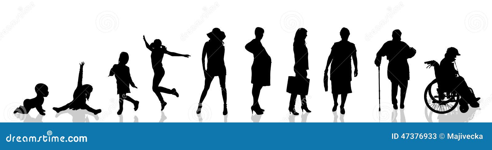 Silhouette Age Progression Stock Illustrations – 44 Silhouette Age ...
