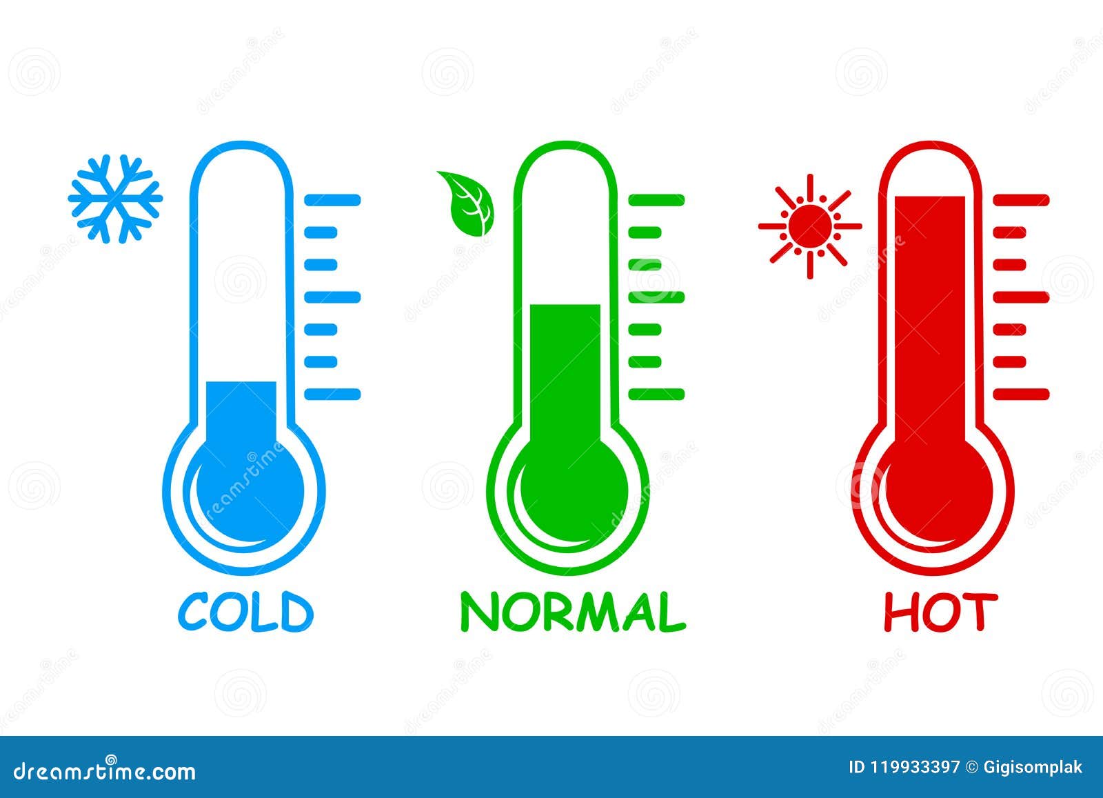 Simple Icon, Liquid Thermometer, Cold Normal and Hot Stock Vector ...