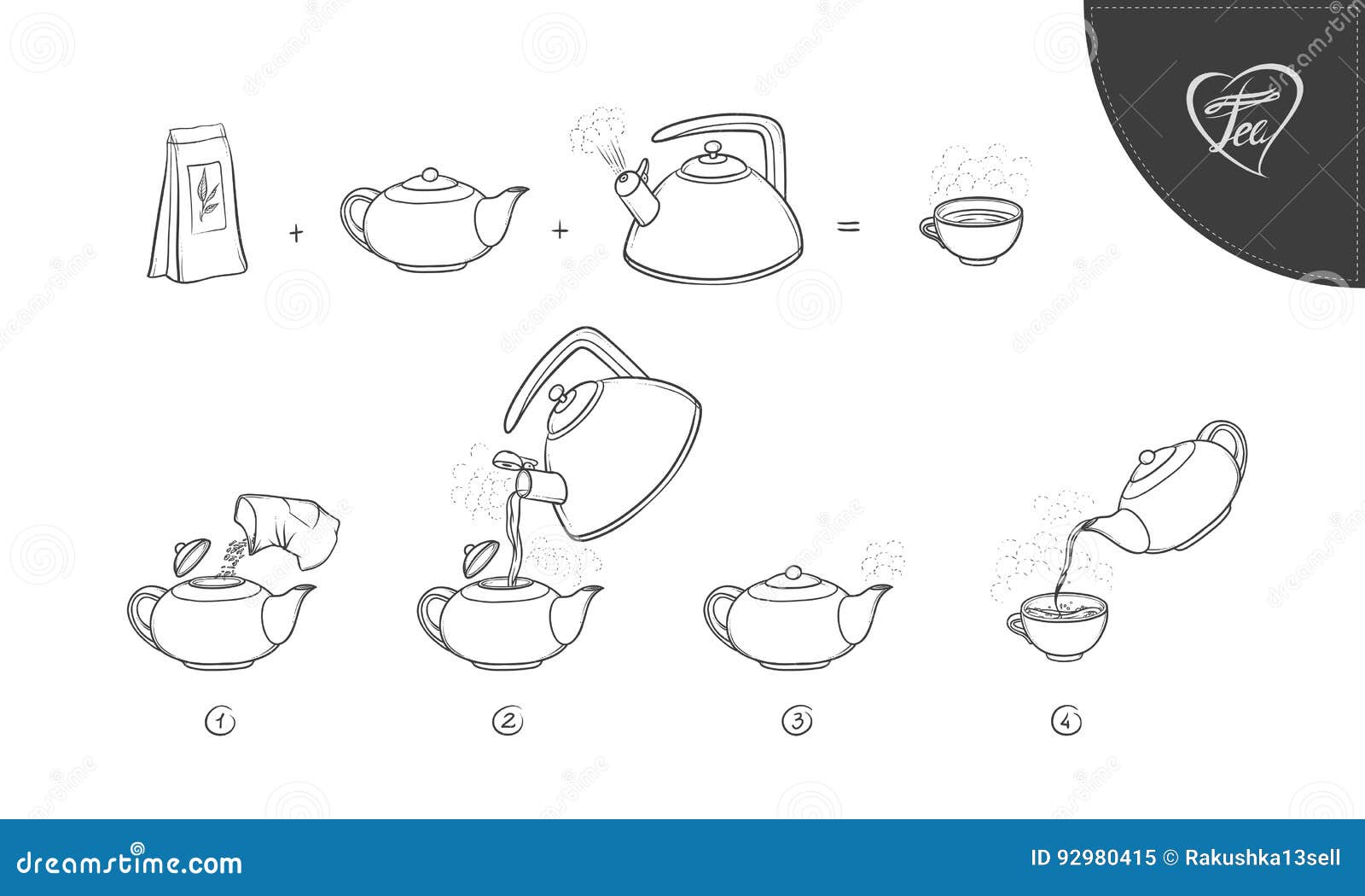 Vector Sketch Illustration Tea Brew Procedure Icons. Tea Making ... Vector Sketch Illustration Tea Brew Procedure Icons. Tea Making ...