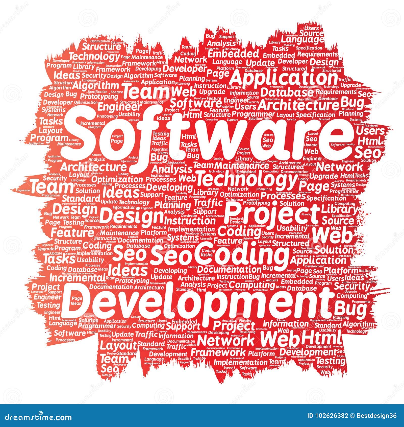Vector Software Development Project Coding Technology Stock Vector ... Vector Software Development Project Coding Technology Stock Vector ...