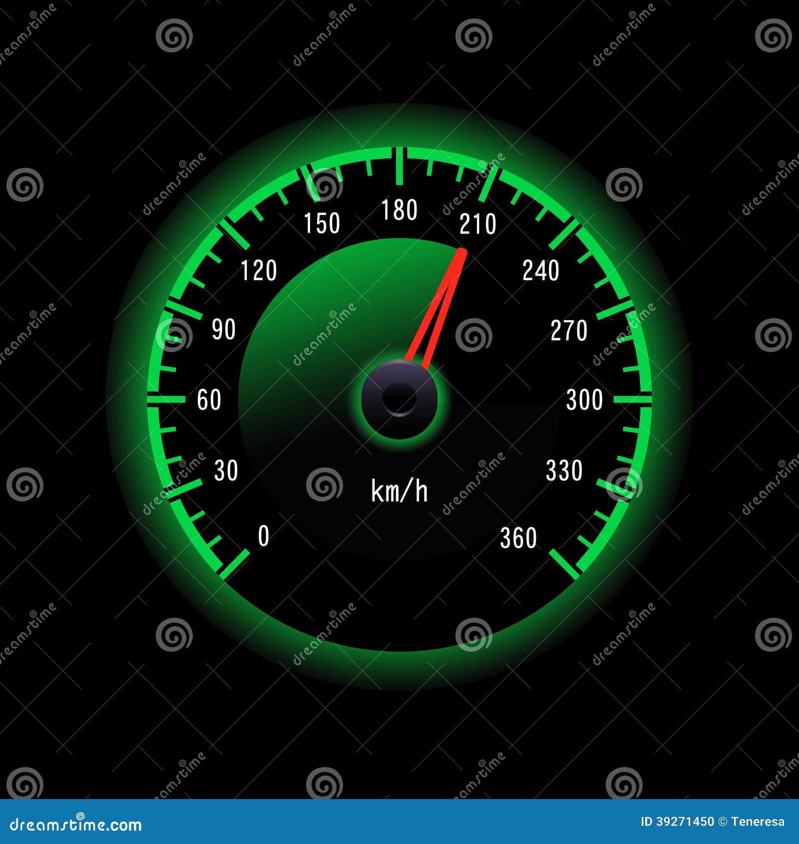 Vector speedometer stock vector. Illustration of sport - 39271450