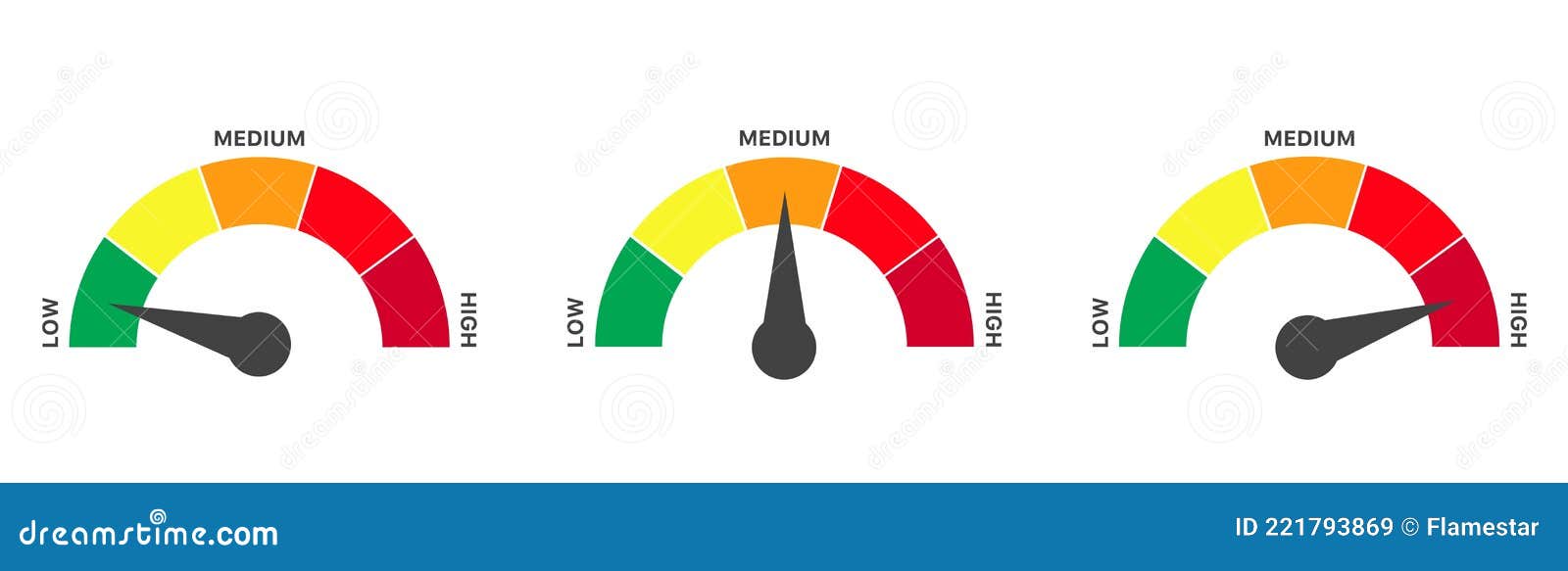 Vector Speedometer Scale from Green To Red with Arrow and Text Low ...