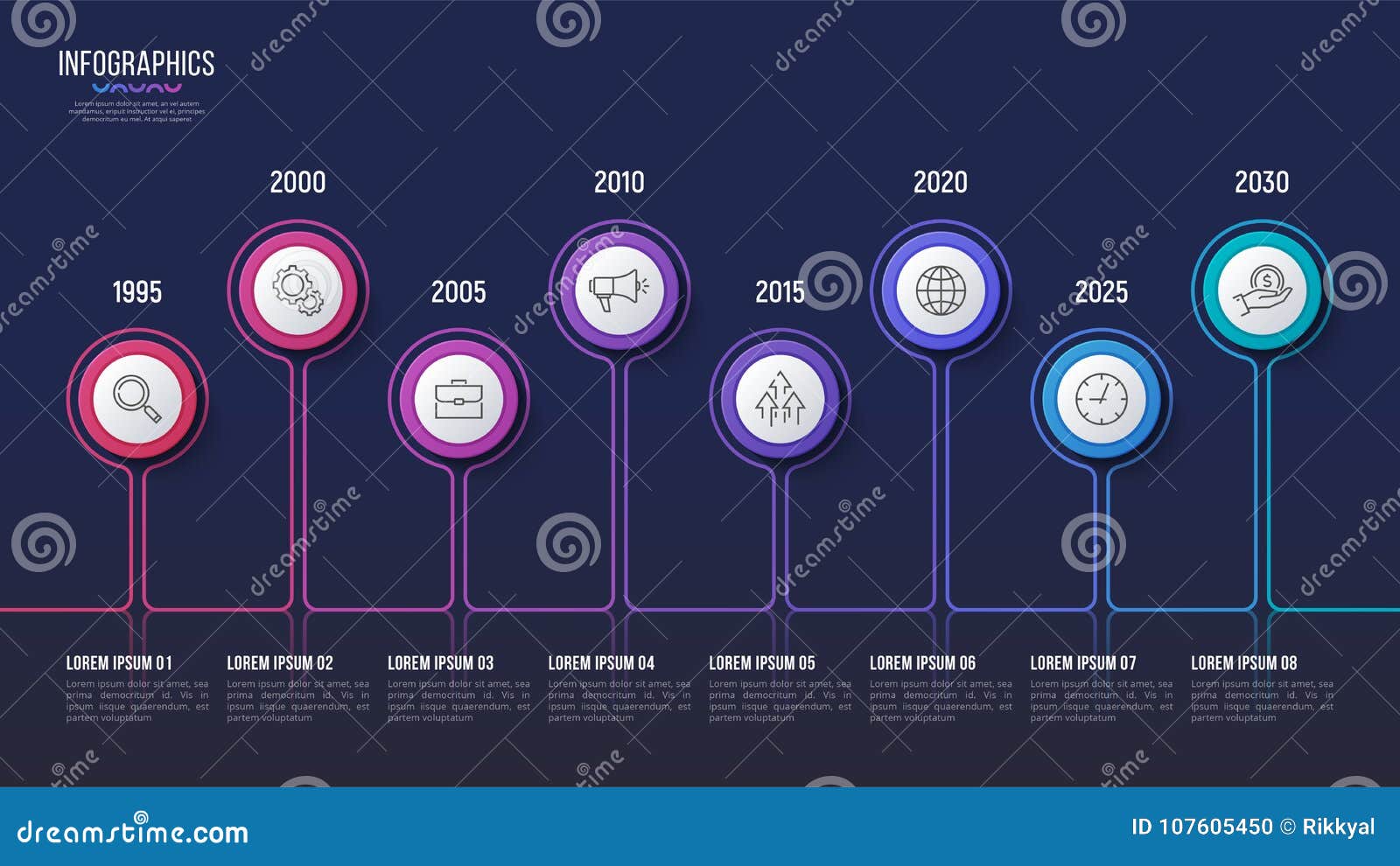 Vector 8 Steps Infographic Design, Timeline Chart, Presentation ...