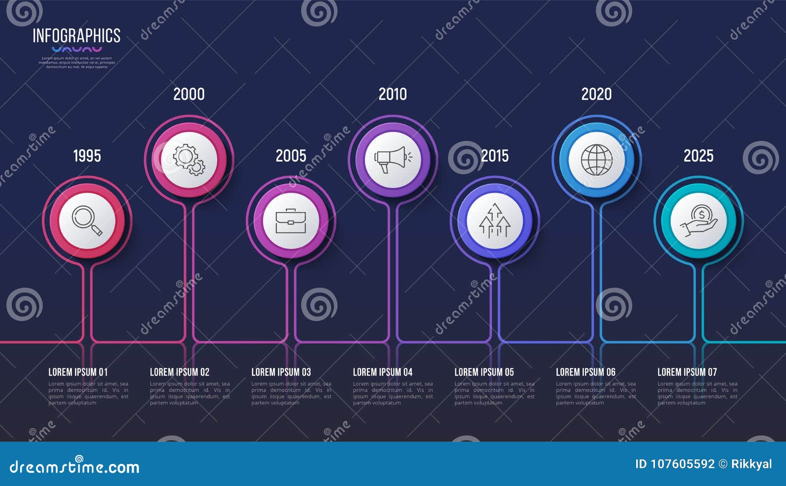 Vector 7 Steps Infographic Design, Timeline Chart, Presentation Stock ...