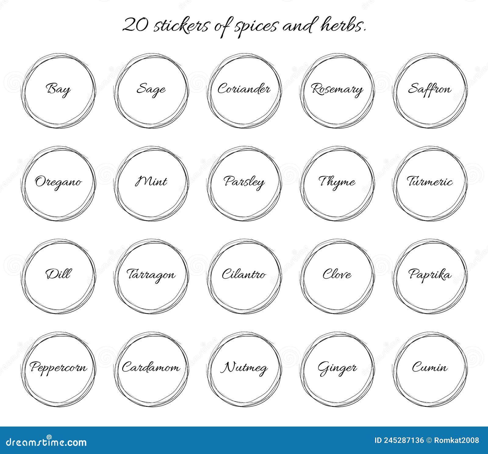 Labels With Names And Icons Of School Subjects Cartoon Vector ... Labels With Names And Icons Of School Subjects Cartoon Vector ...