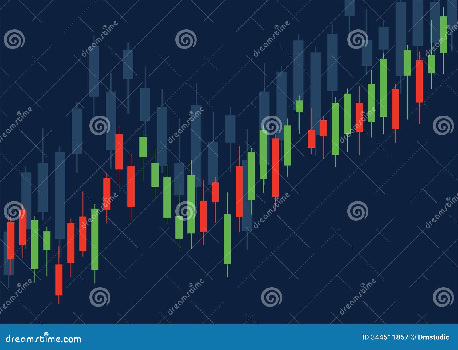 Candlestick Chart, Line Graph And Bar Chart. World Stock Market Index ... Candlestick Chart, Line Graph And Bar Chart. World Stock Market Index ...