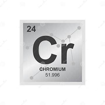 Vector Symbol of Chrome on the Background from Connected Molecules ...
