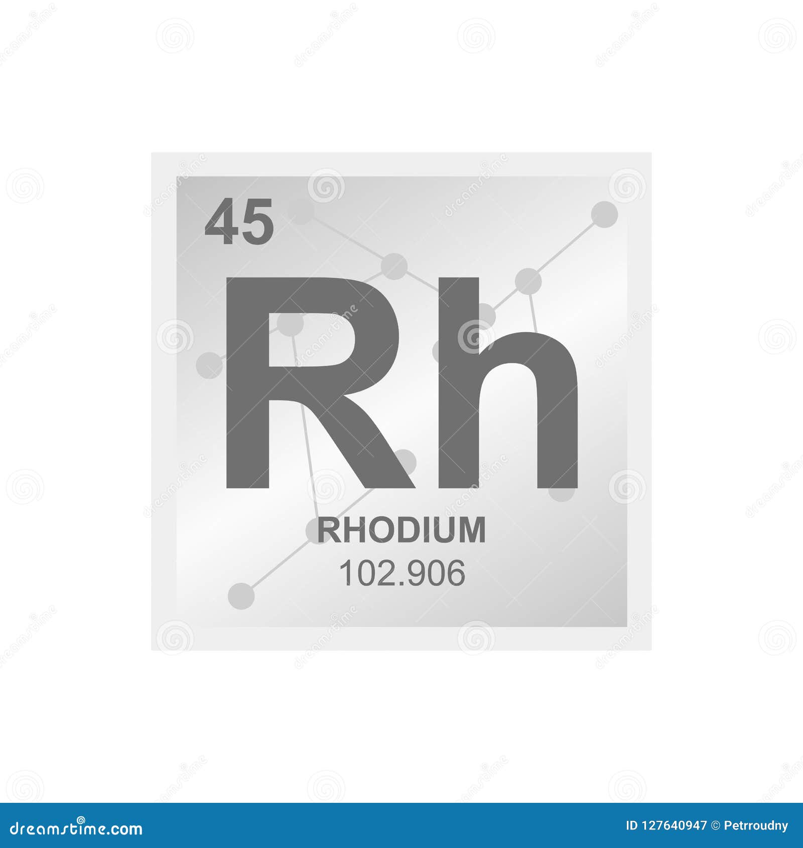 Rhodium Element Symbol