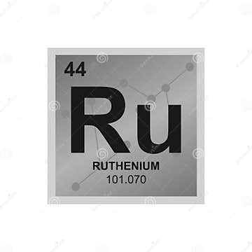 Vector Symbol of Ruthenium on the Background from Connected Molecules ...