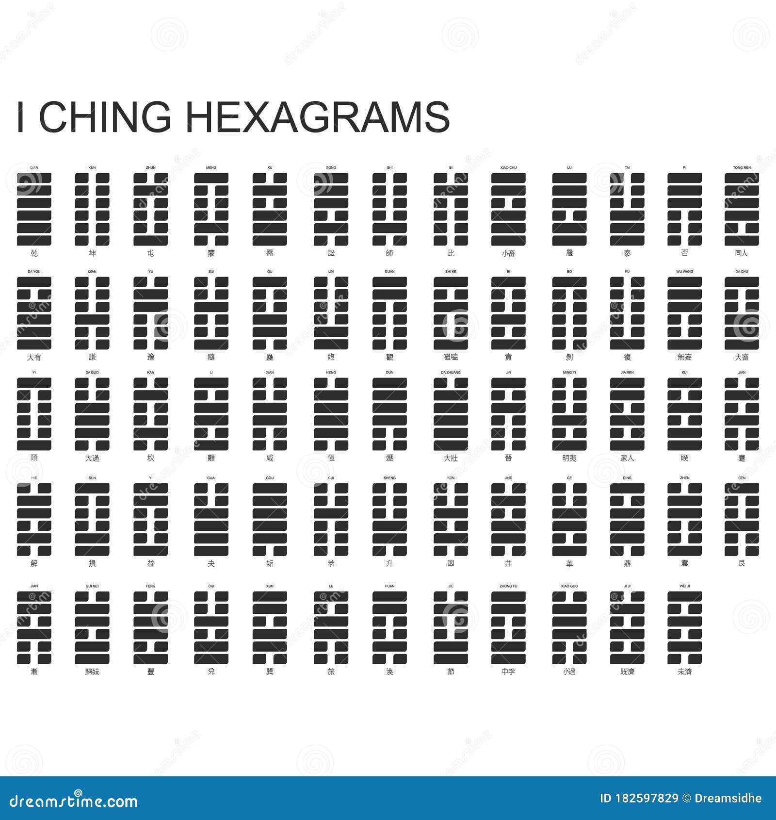 Vector Symbols with I Ching Hexagrams Stock Vector - Illustration of ...